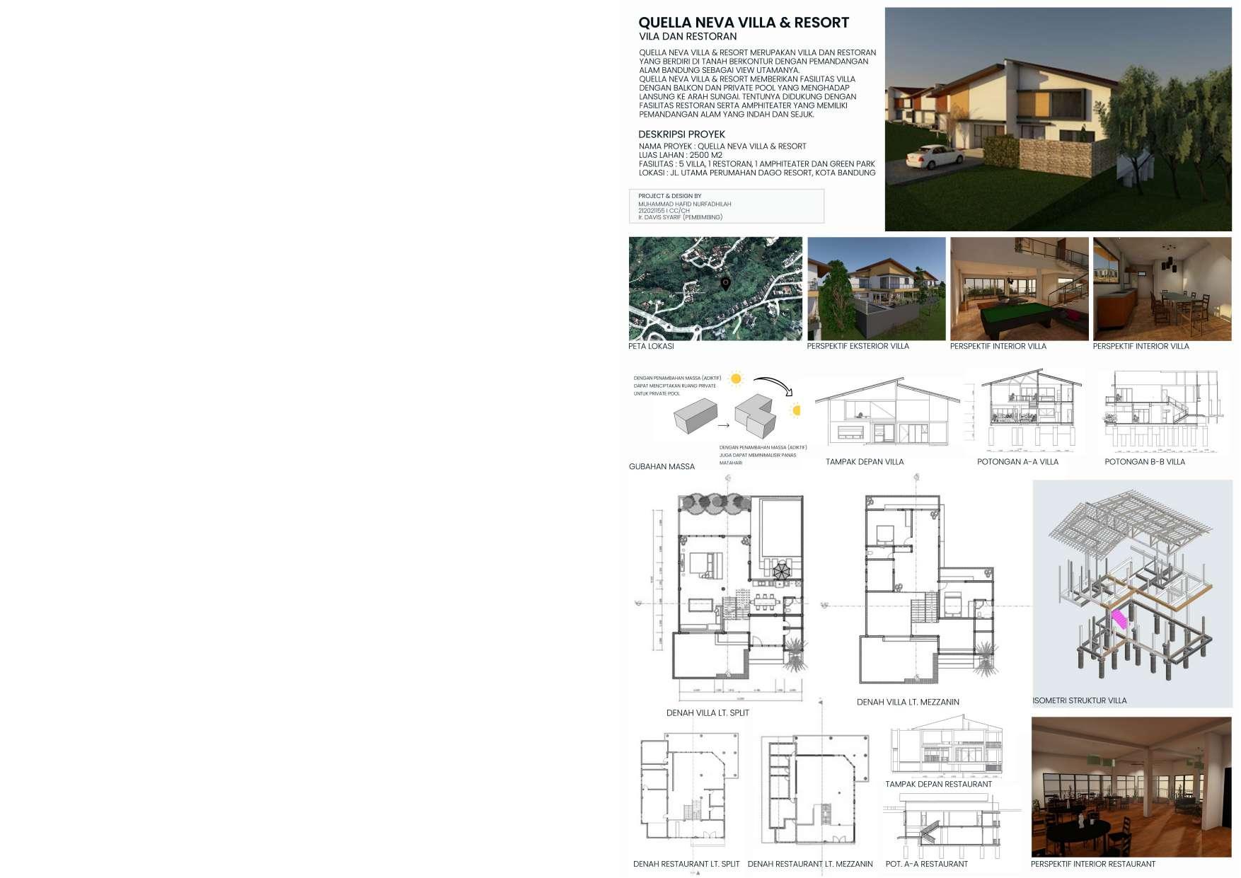 Portofolio Architecture by MUHAMMAD HAFID NURFADHILAH - Issuu