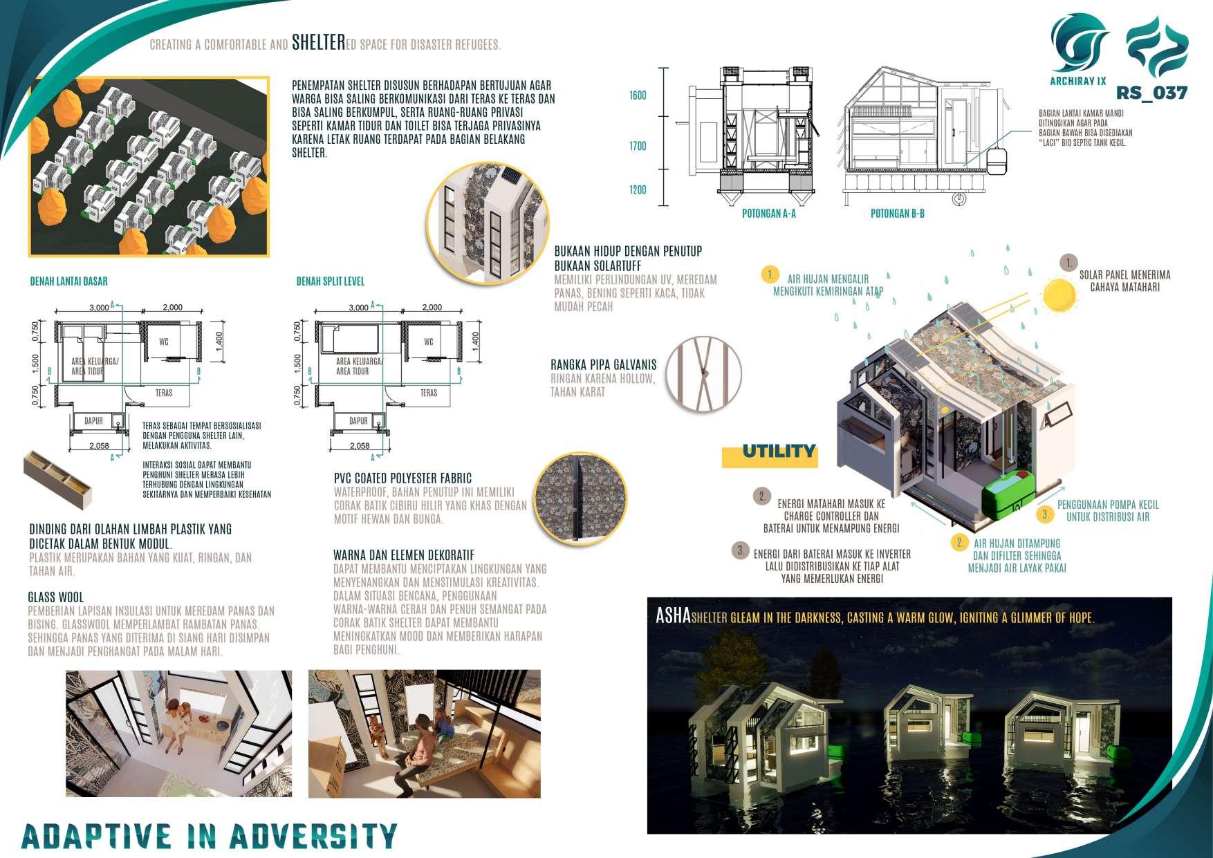 Portofolio Architecture by MUHAMMAD HAFID NURFADHILAH - Issuu