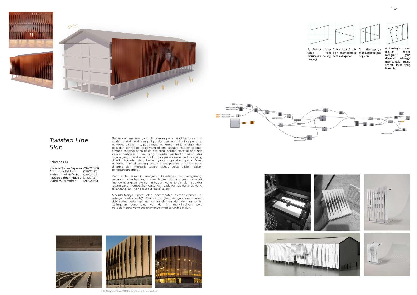 Portofolio Architecture by MUHAMMAD HAFID NURFADHILAH - Issuu