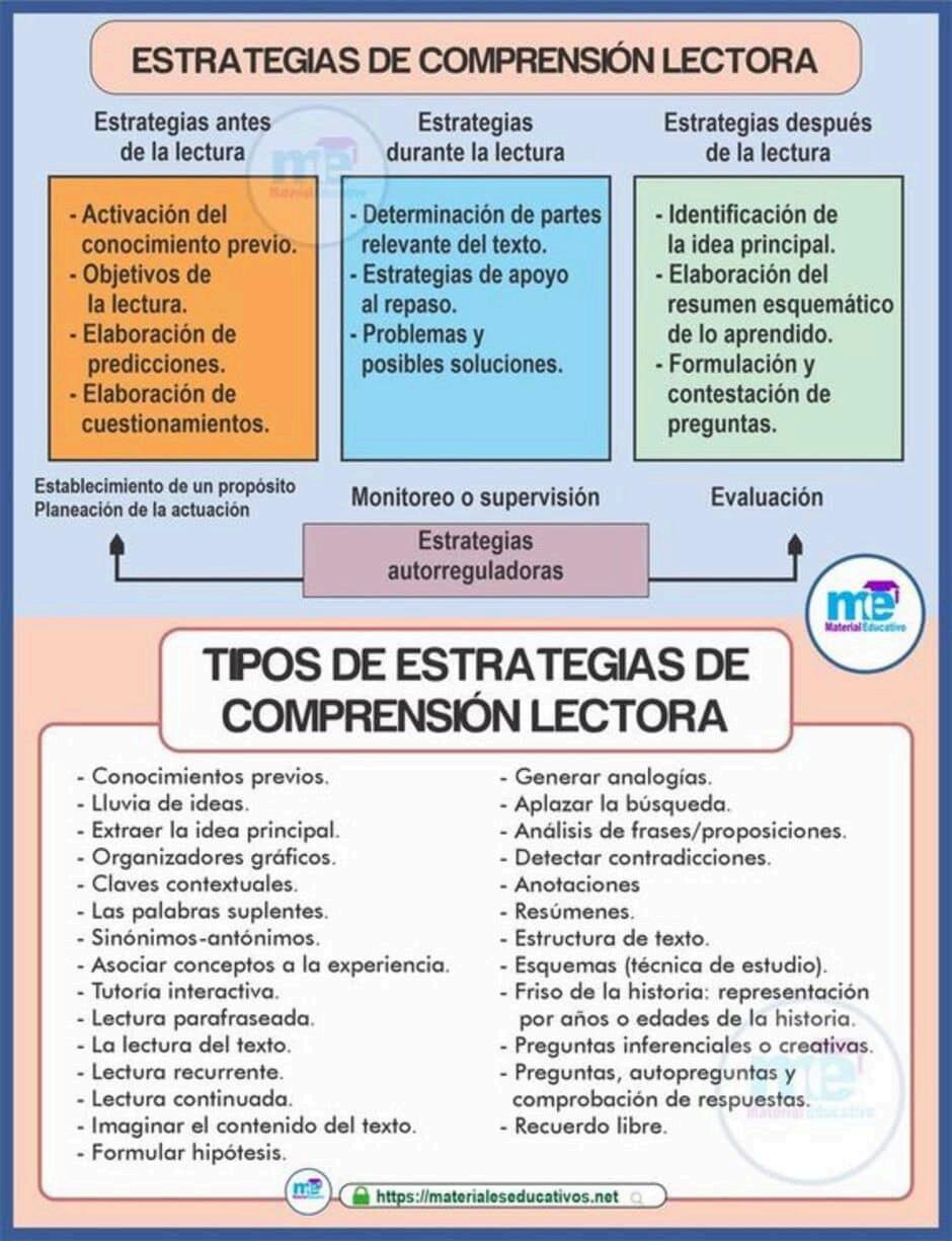 COMPRENSION DE TEXTOS by JOCELYN ANDREA C RDOVA ABAD - Issuu