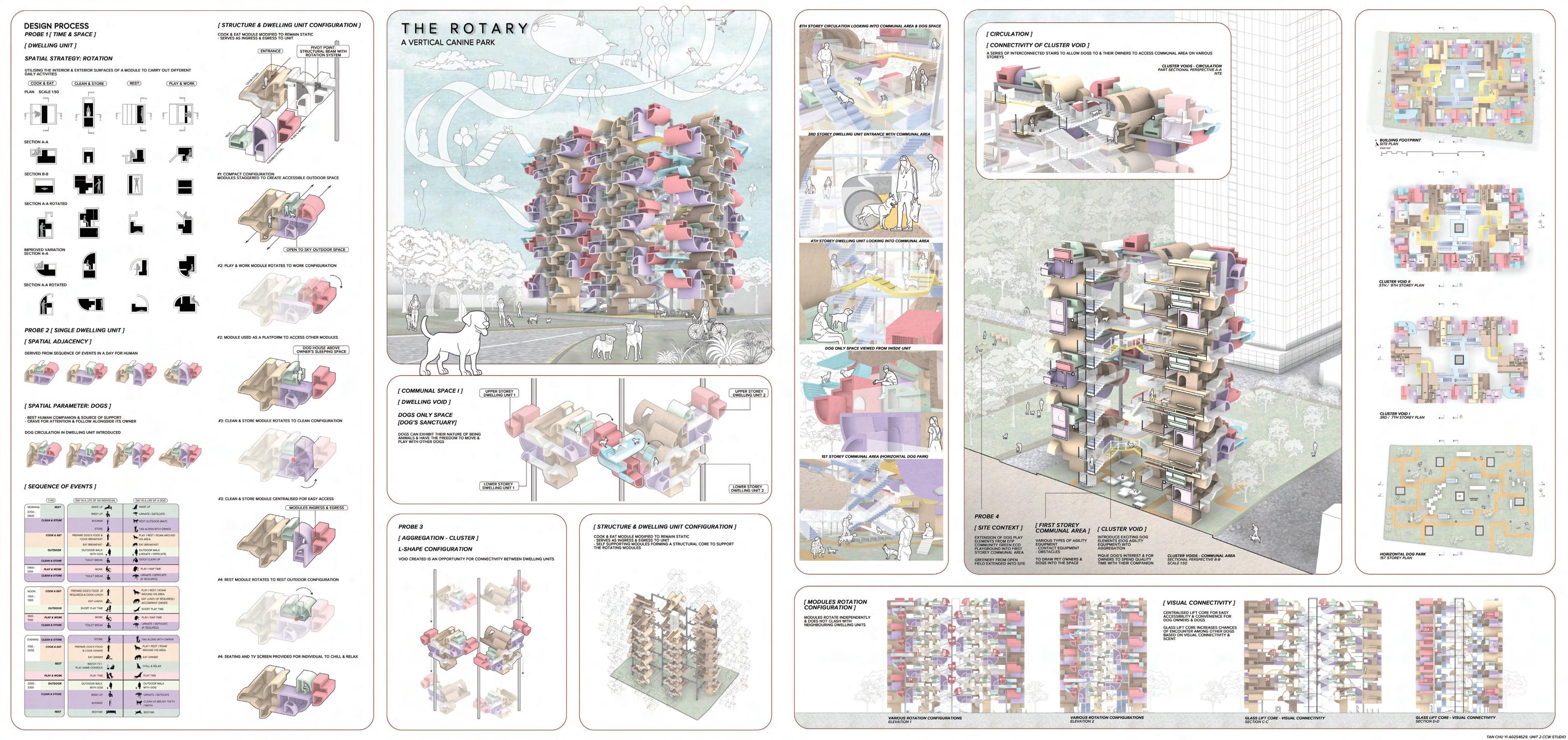 Tan Chu Yi | Architecture Portfolio by Chu Yi Tan - Issuu