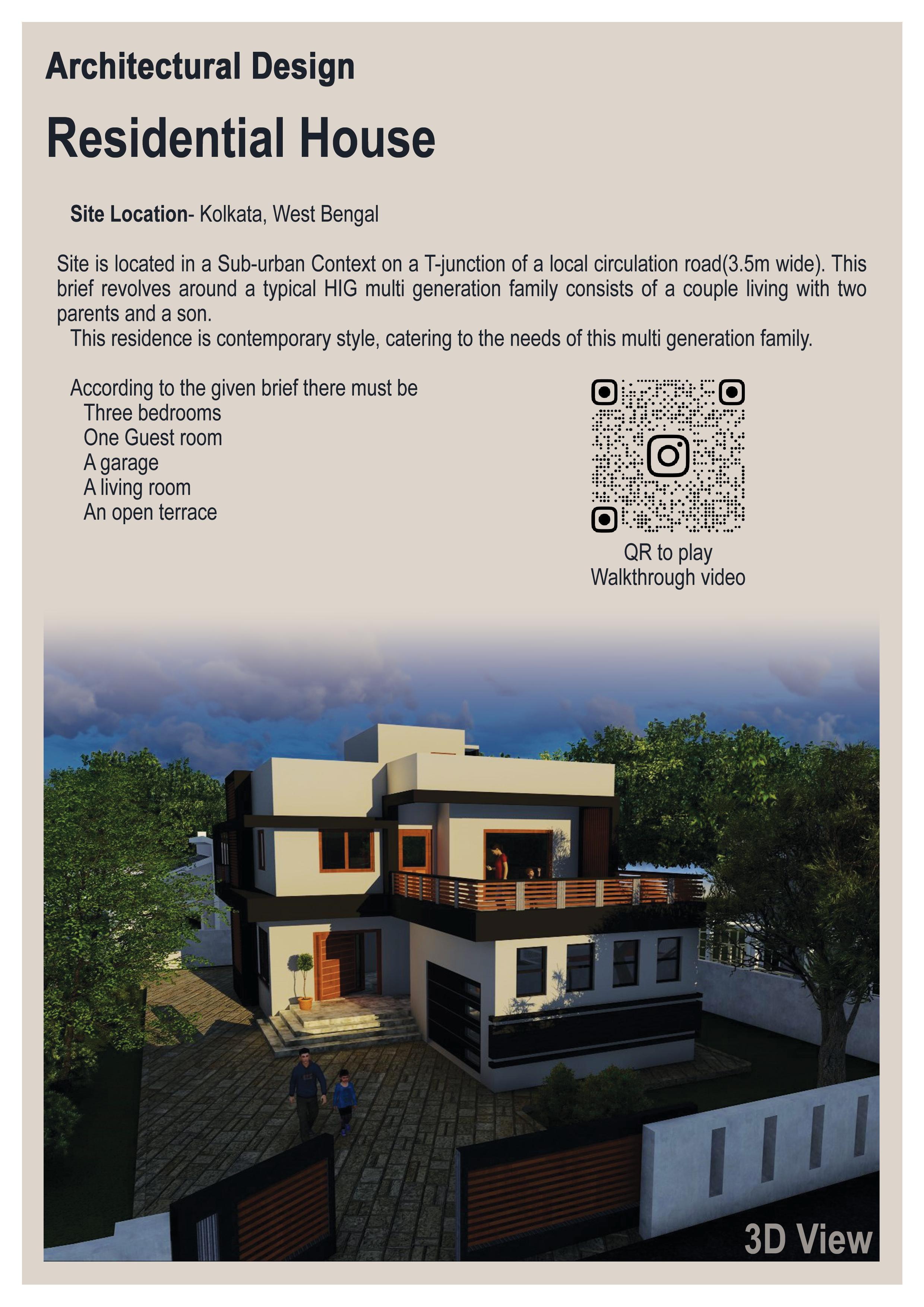 Undergrad Portfolio by Aritra Ghosh - Issuu