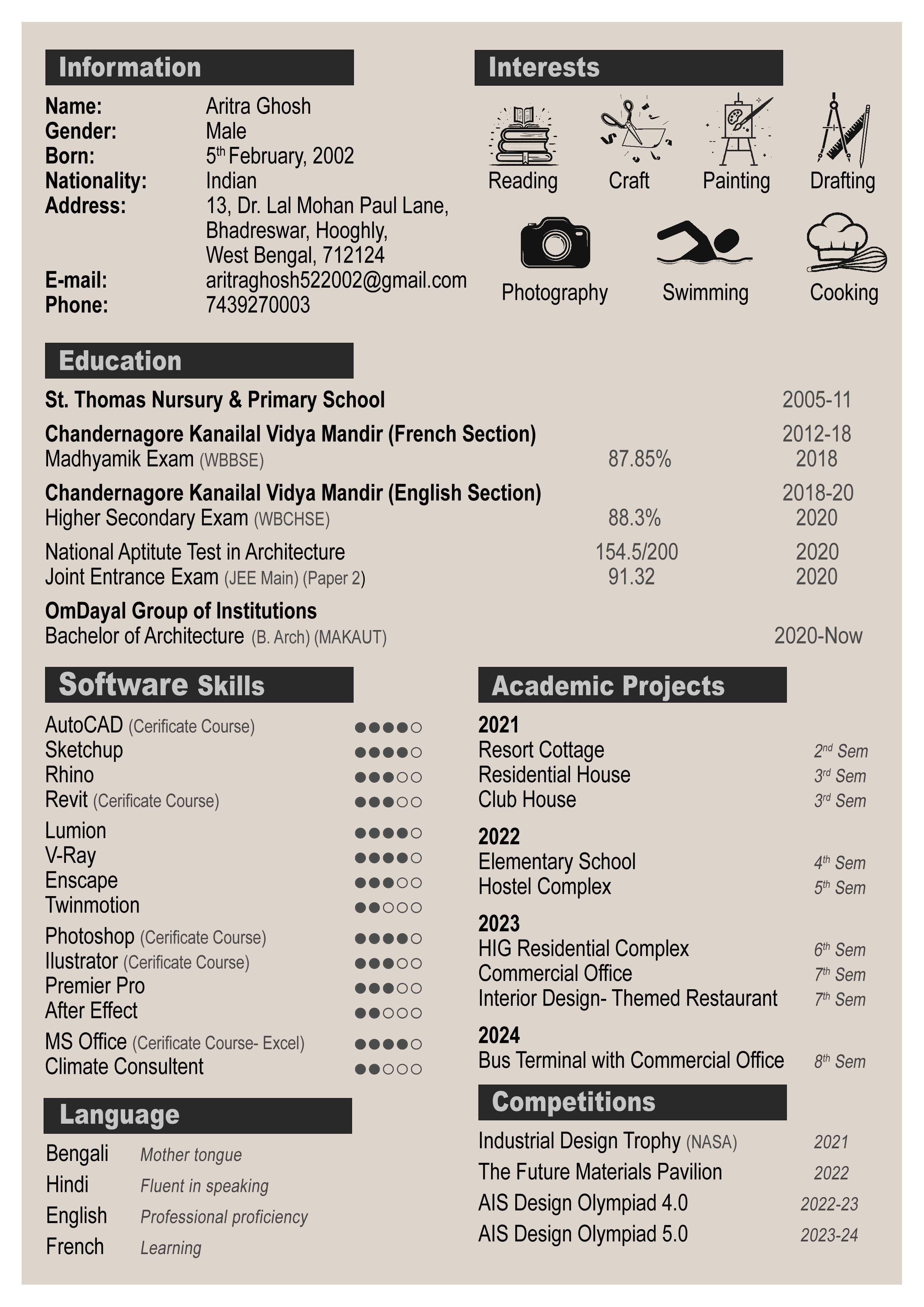 Undergrad Portfolio by Aritra Ghosh - Issuu