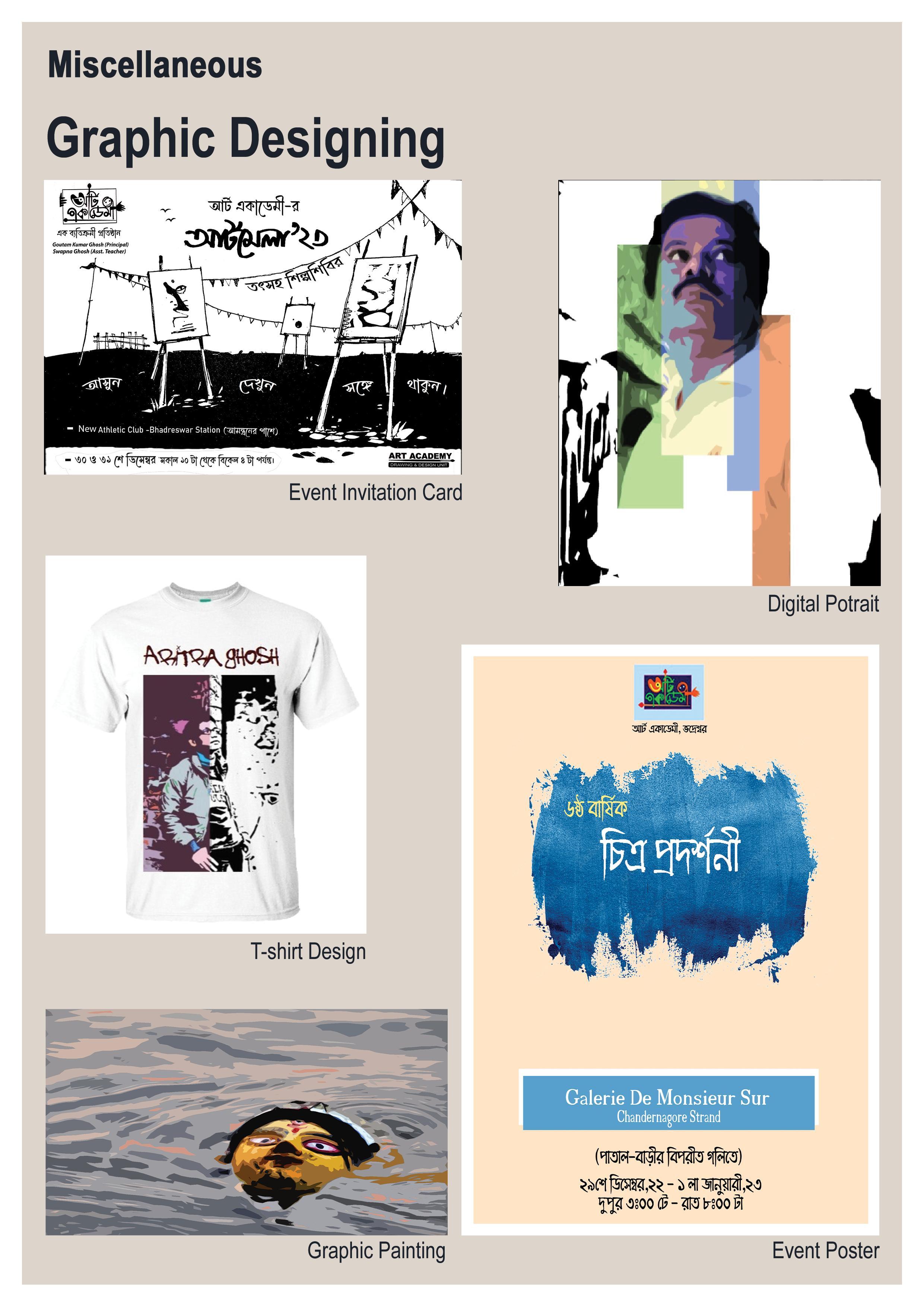 Undergrad Portfolio by Aritra Ghosh - Issuu