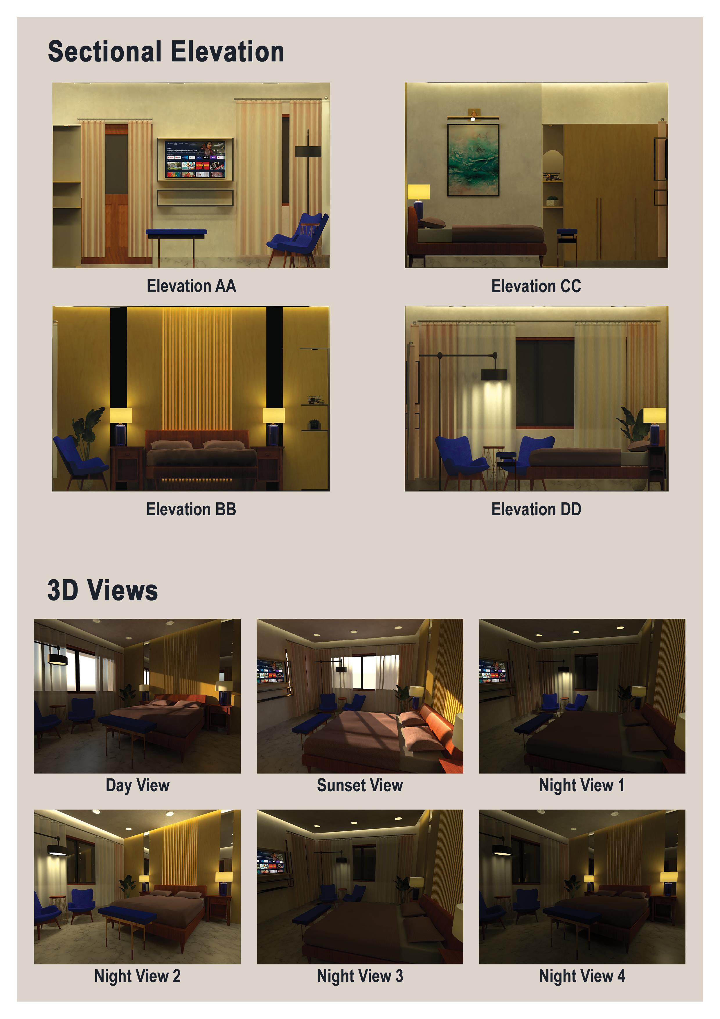 Undergrad Portfolio by Aritra Ghosh - Issuu