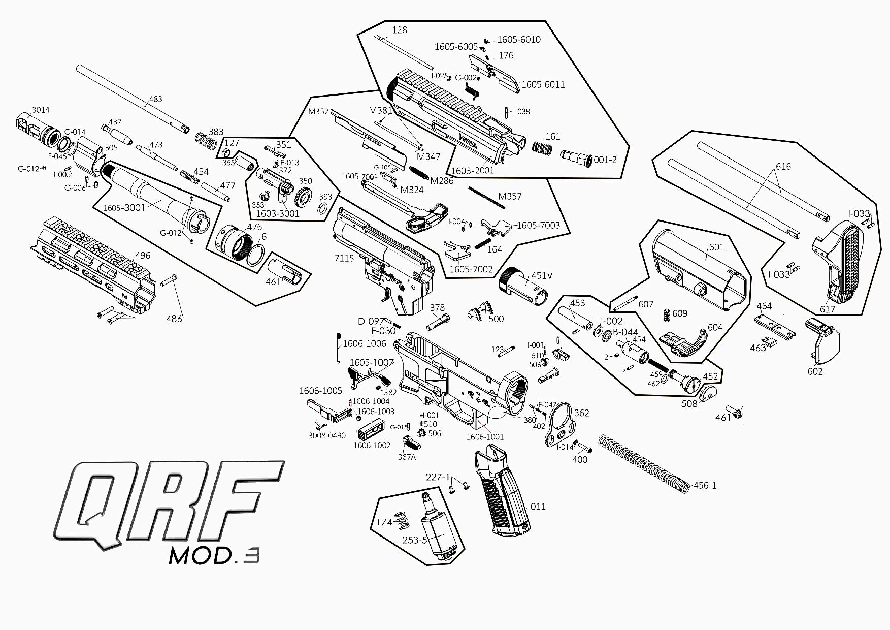 KWA QRF Mod.3 Diagram by KWA USA - Issuu
