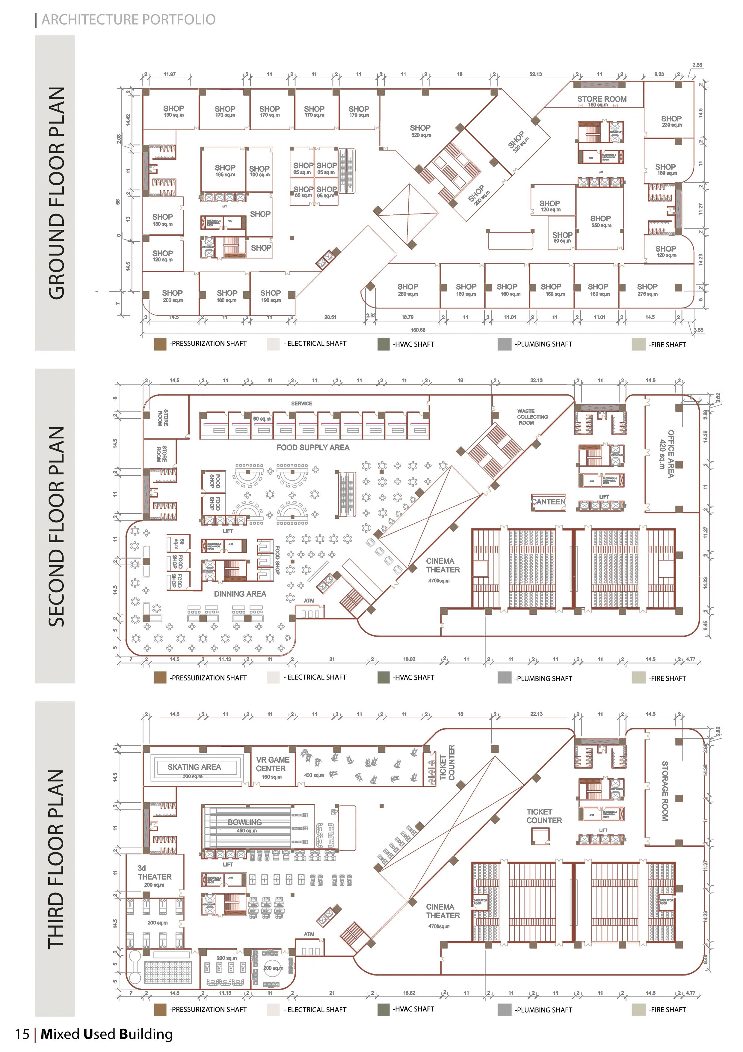 SRINIVAS PORTFOLIO by SRINIVAS M - Issuu