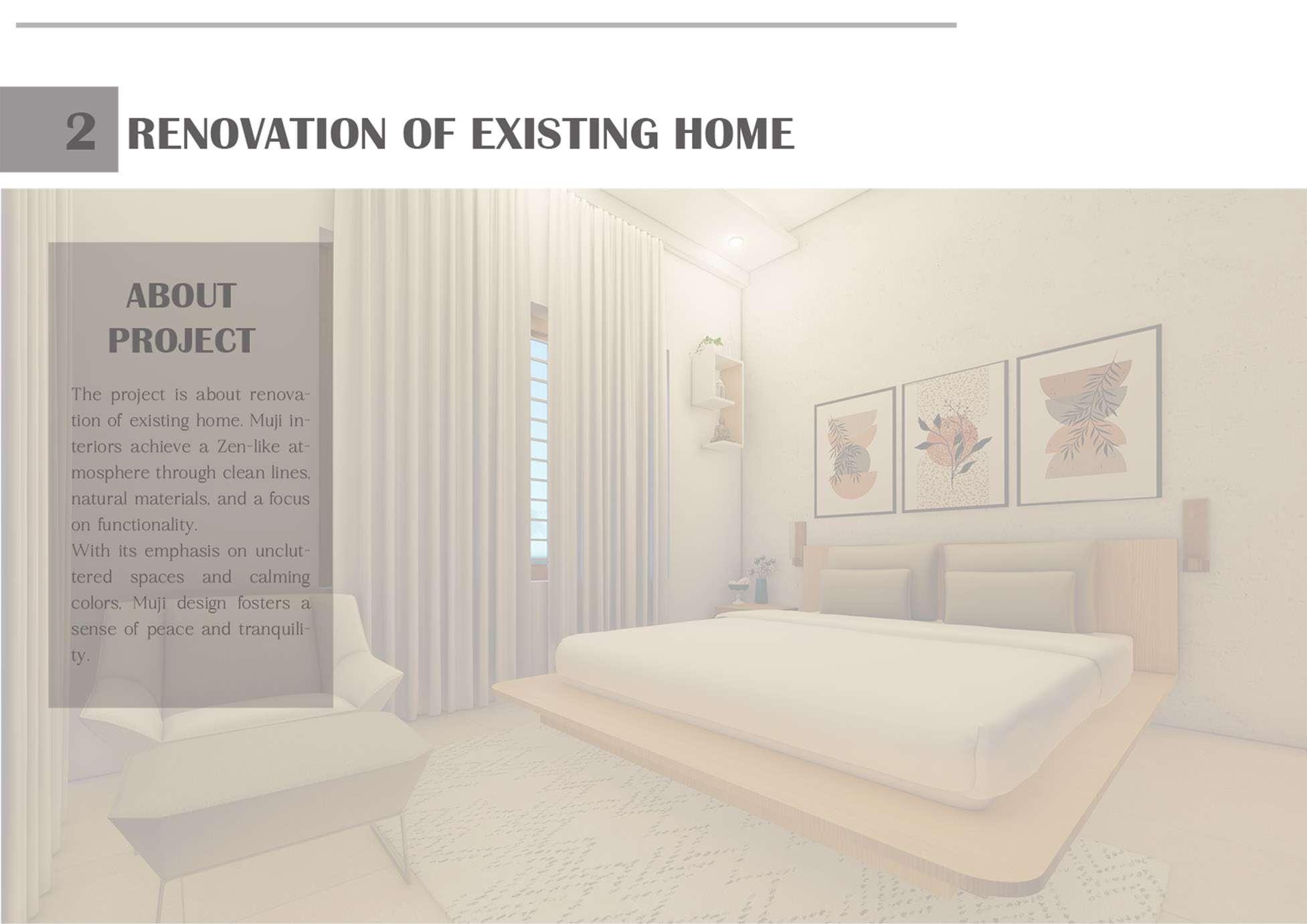 ANASWARA KP INTERIOR DESIGN PORTFOLIO 2023-2024 by Anaswara Kp - Issuu