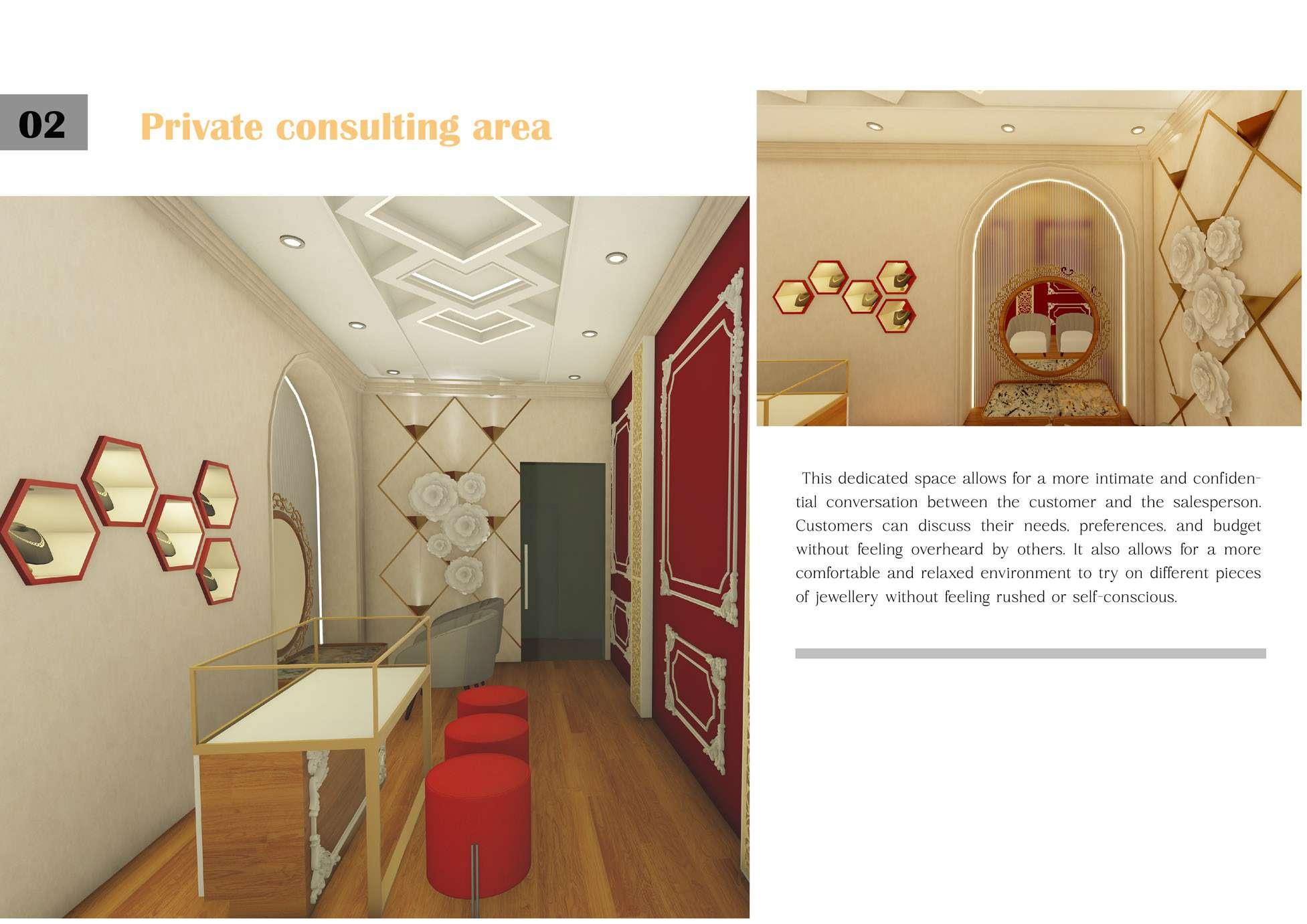 ANASWARA KP INTERIOR DESIGN PORTFOLIO 2023-2024 by Anaswara Kp - Issuu