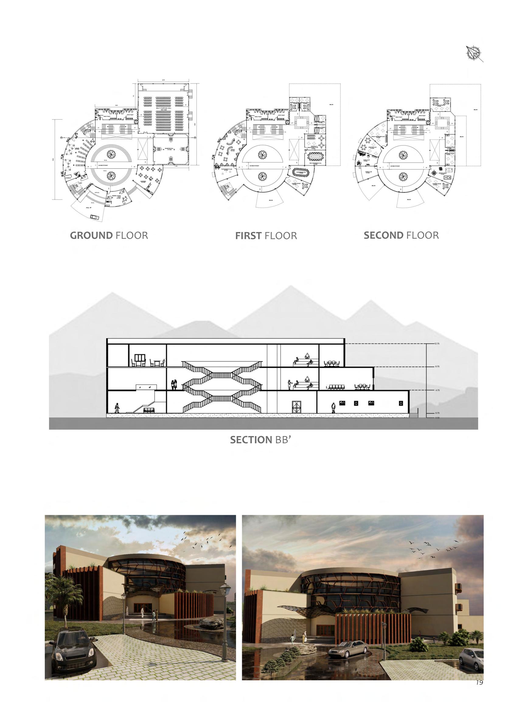 ARCHITECTURE PORTFOLIO | MOHAMED RAYAN | MEASI ACADEMY OF ARCHITECTURE ...