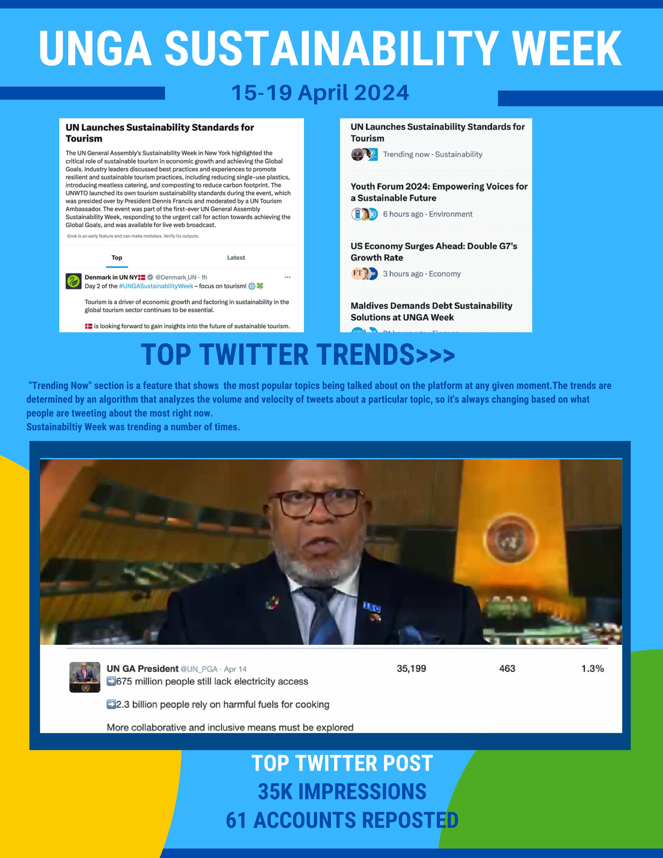 sw Comms report by pga dgacm - Issuu