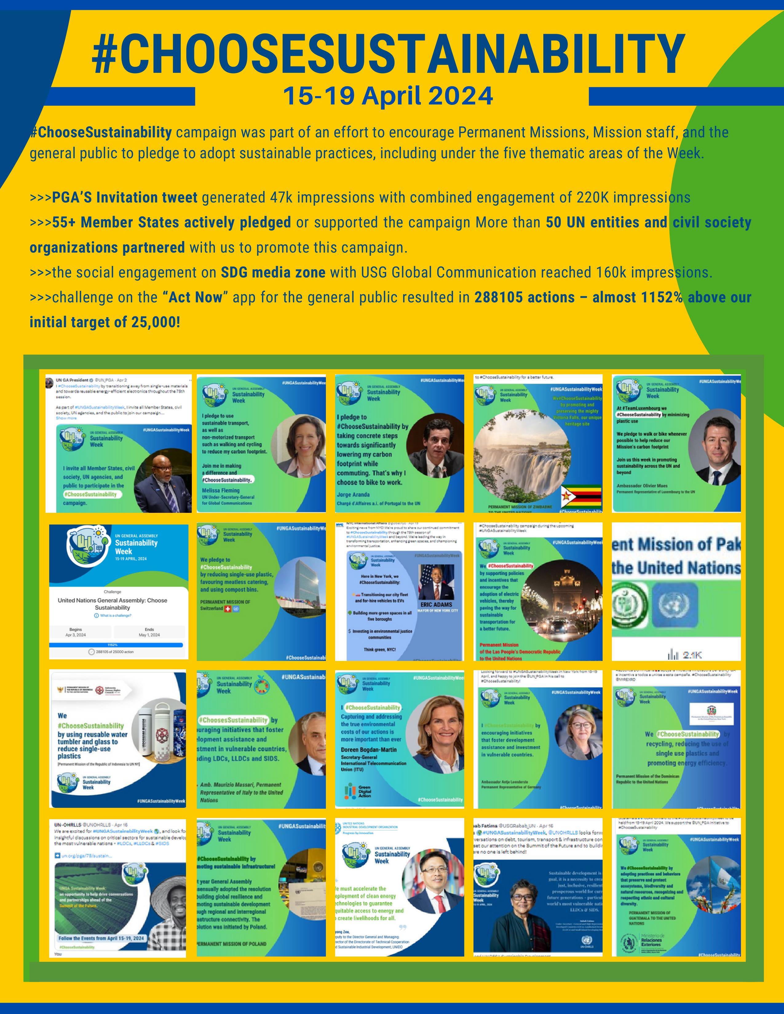 sw Comms report by pga dgacm - Issuu