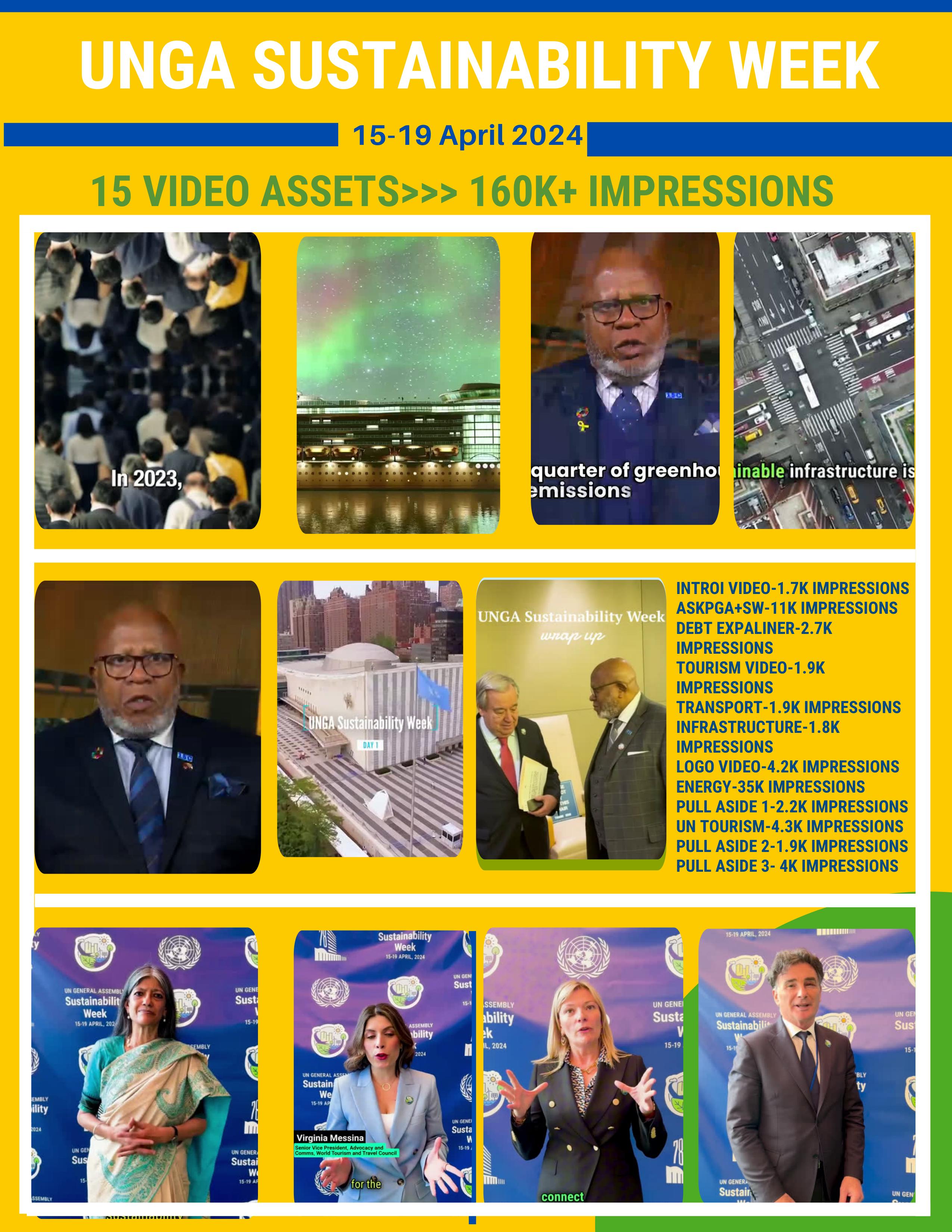 sw Comms report by pga dgacm - Issuu