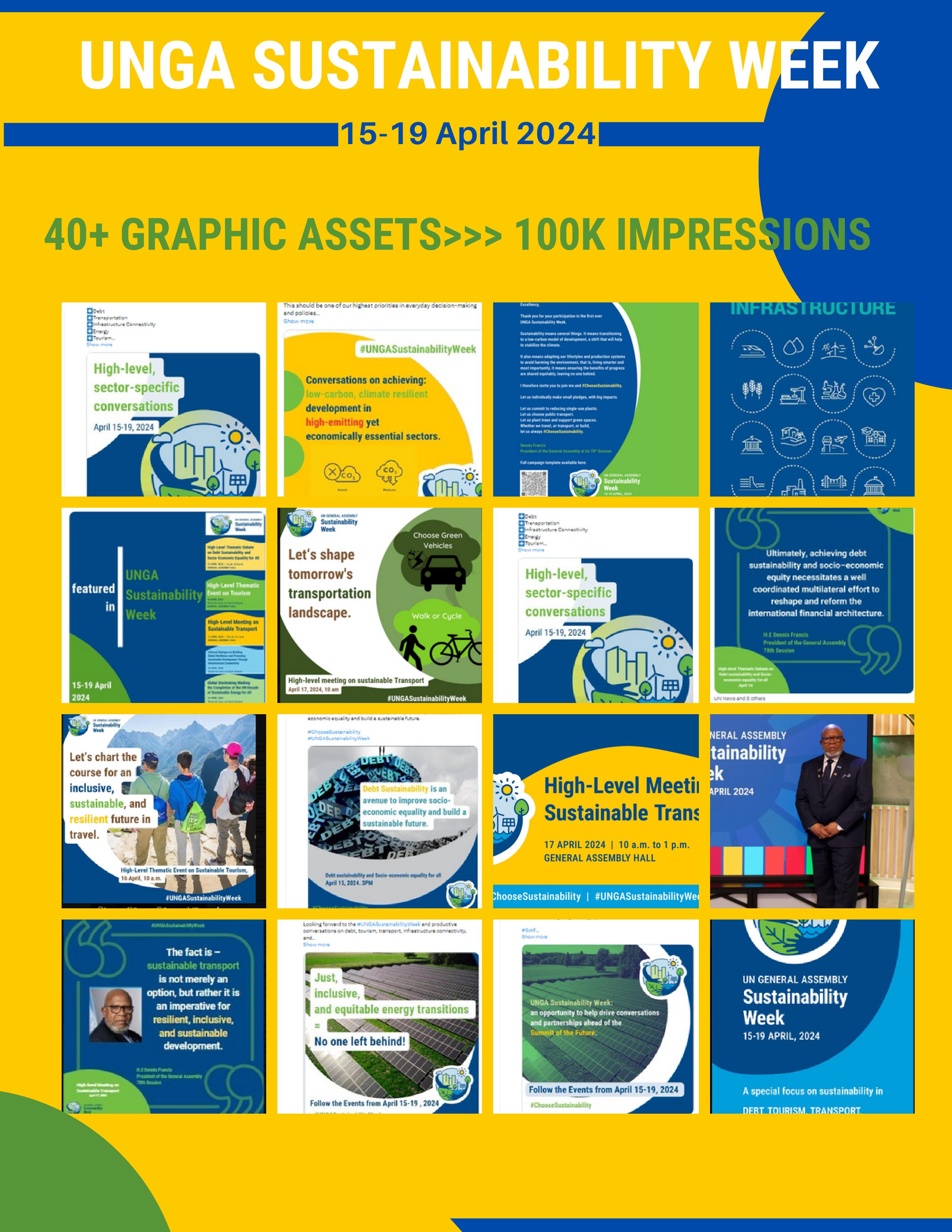 sw Comms report by pga dgacm - Issuu