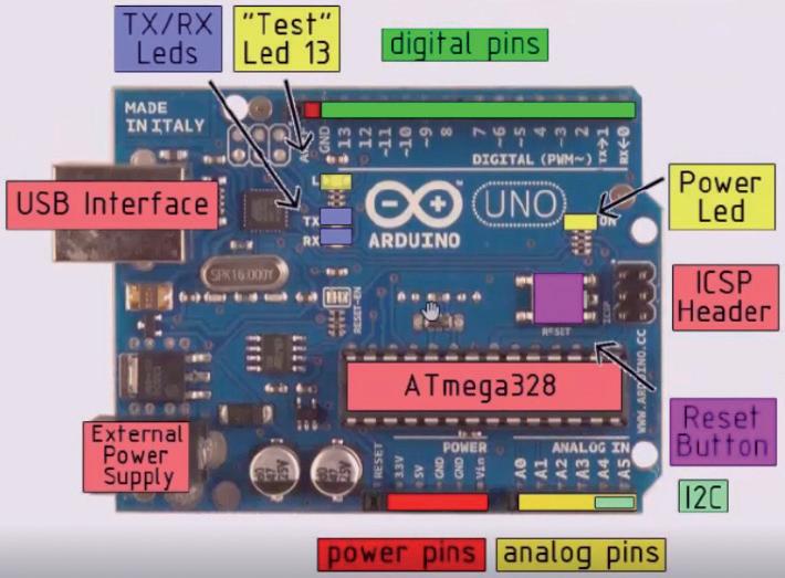 Coding Modbus TCP/IP for Arduino (Extract) by Elektor - Issuu