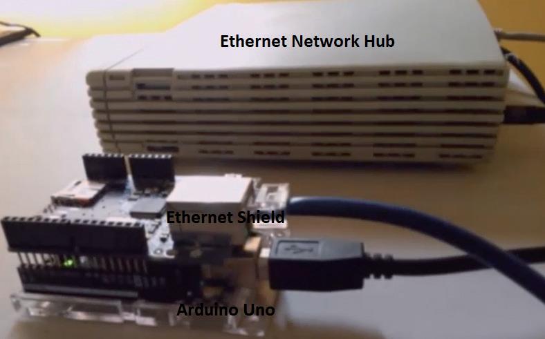 Coding Modbus TCP/IP for Arduino (Extract) by Elektor - Issuu