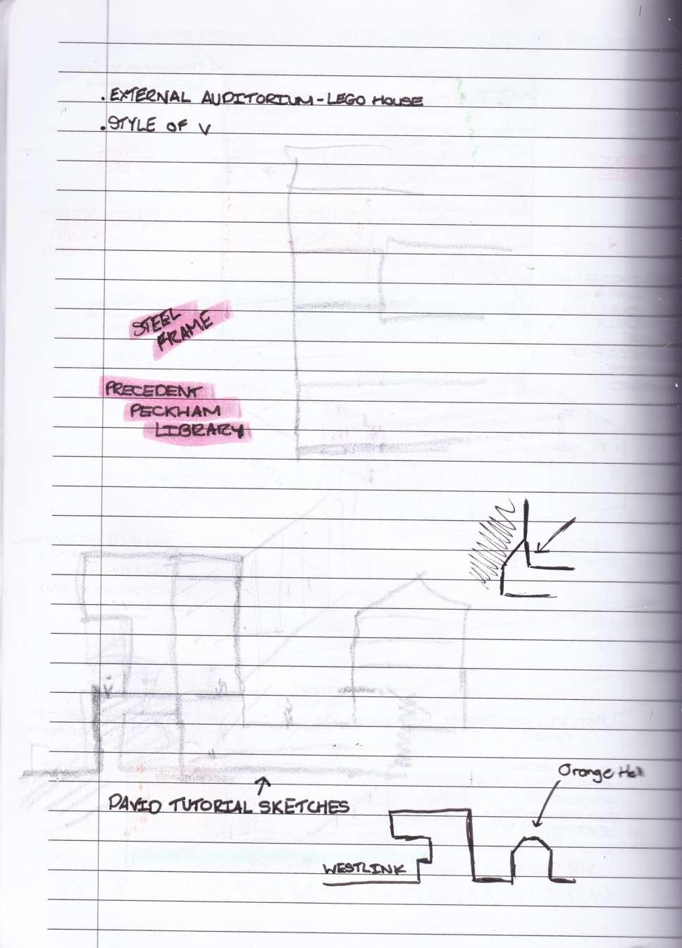 Hidden Barriers Semester 2 Sketchbook by PhilipCroker - Issuu