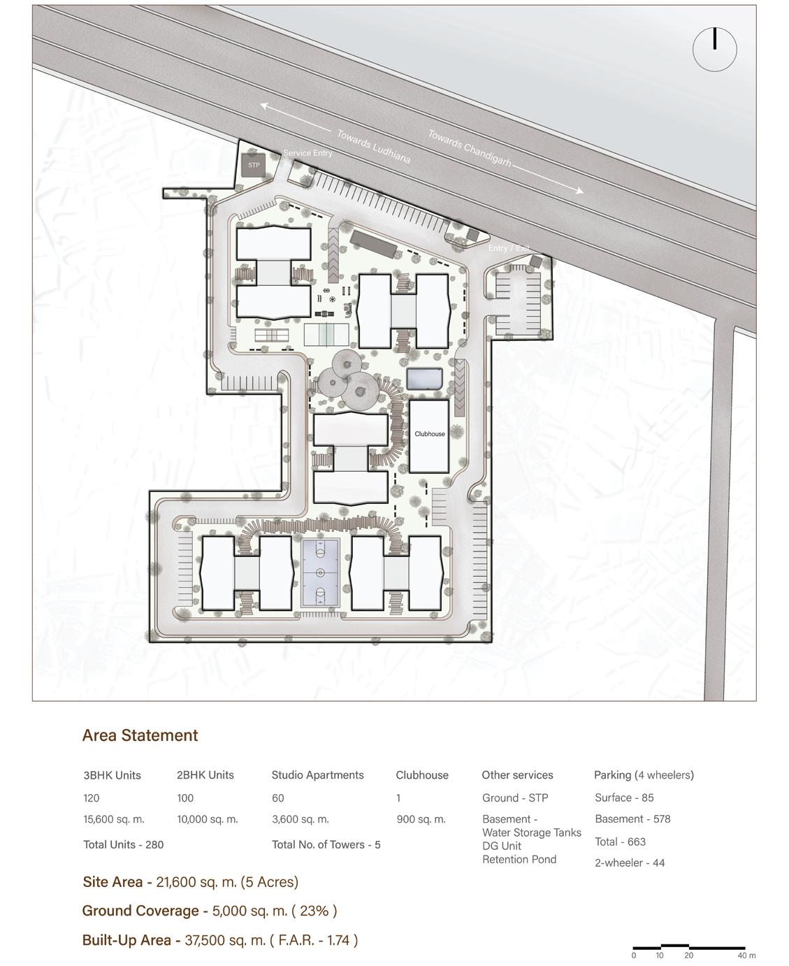 Advait Mehta Portfolio 2020-24 by Advait Mehta - Issuu