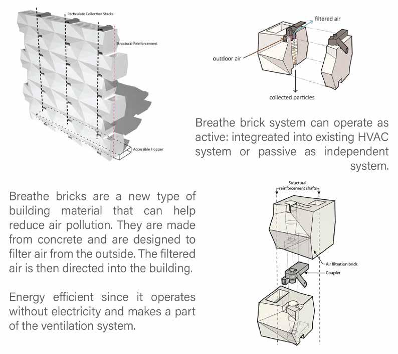 Advait Mehta Portfolio 2020-24 by Advait Mehta - Issuu