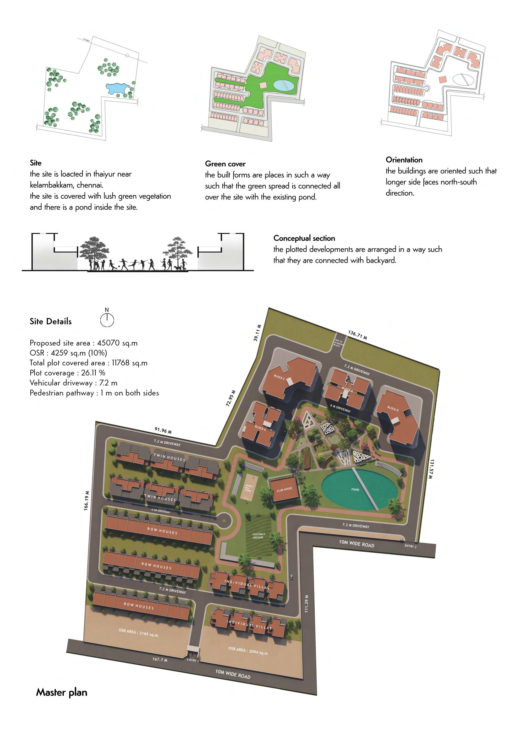 YUVA GANESH | ARCHITECTURE PORTFOLIO (2020-2024) | MEASI by Yuva Ganesh ...