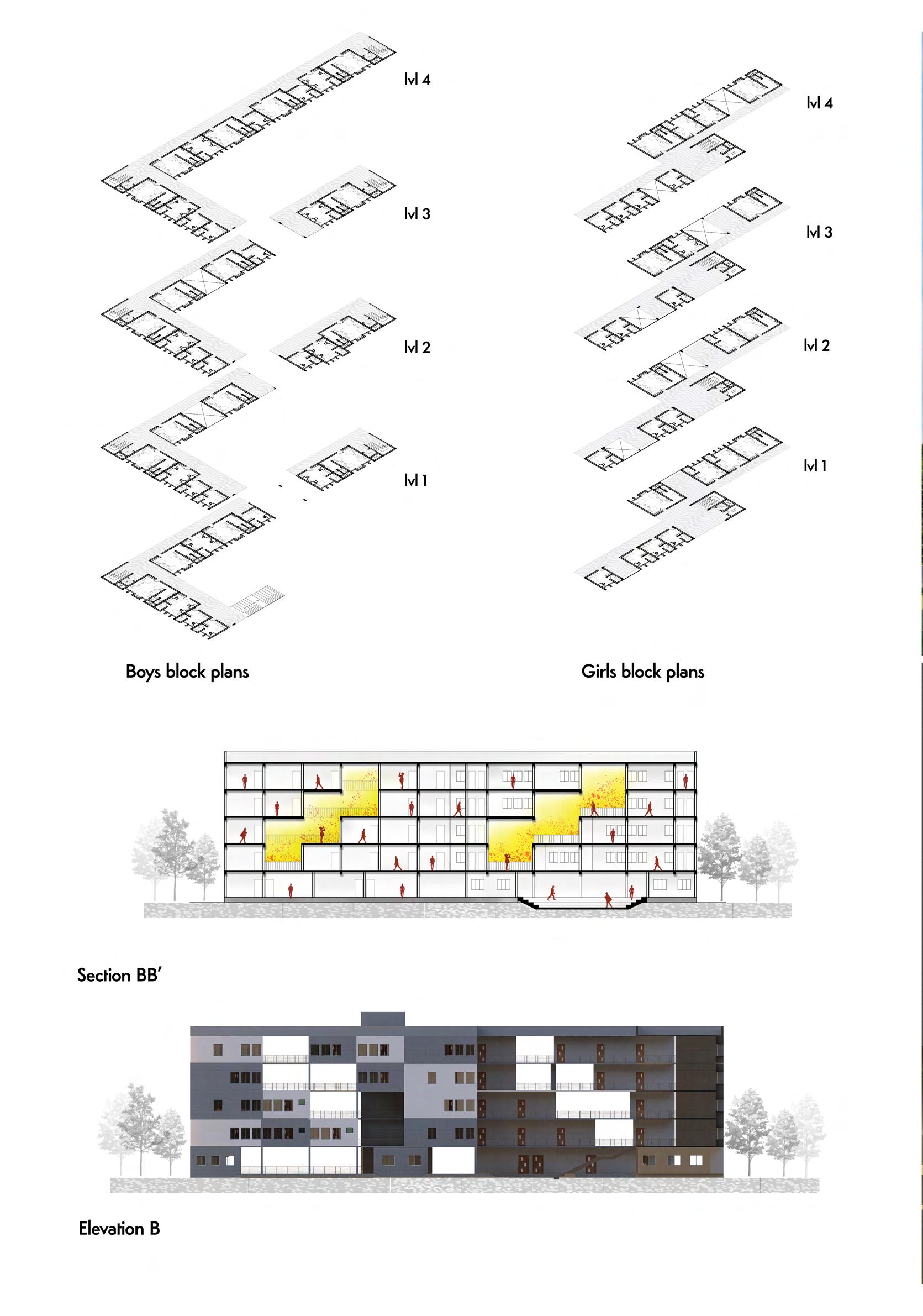 YUVA GANESH | ARCHITECTURE PORTFOLIO (2020-2024) | MEASI by Yuva Ganesh ...