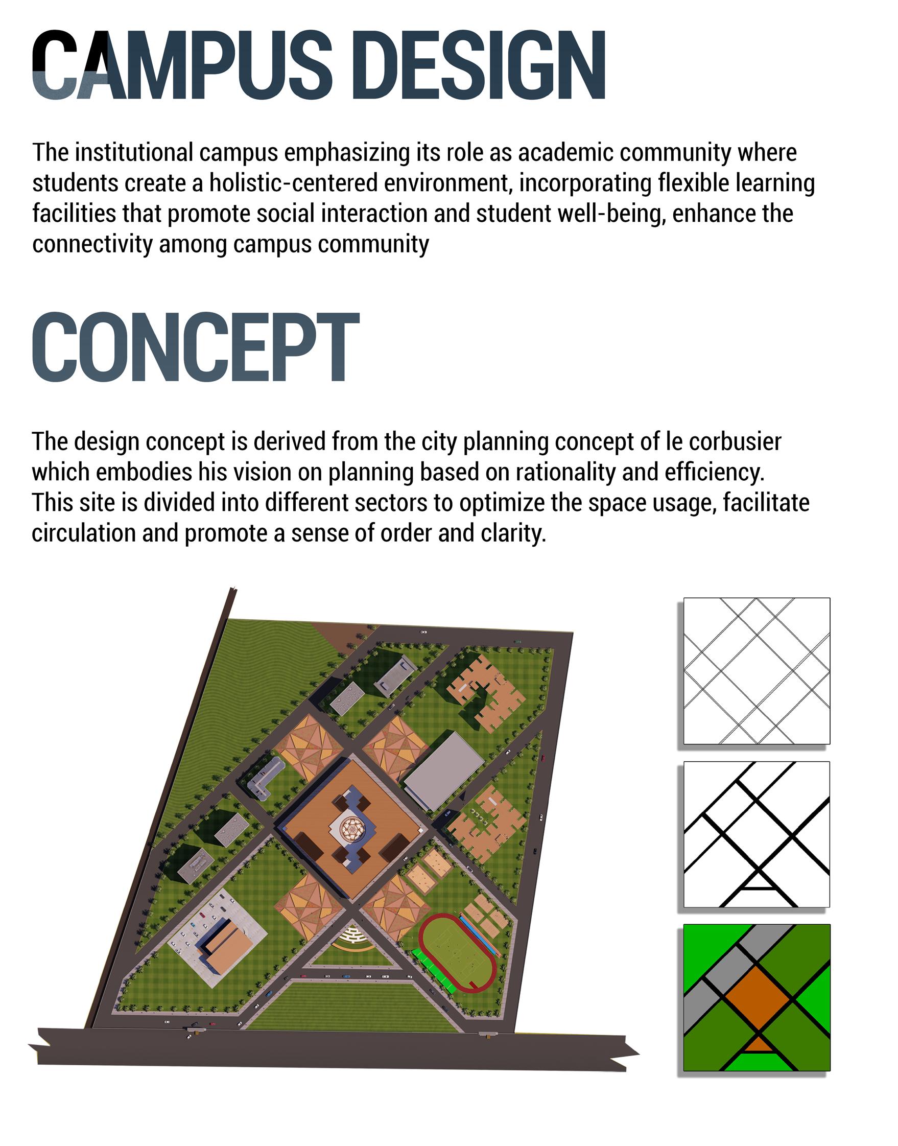 Saanthosh Gjs Measi Academy Of Architecture Portfolio 2020 2024 By Saanthosh Gjs Issuu