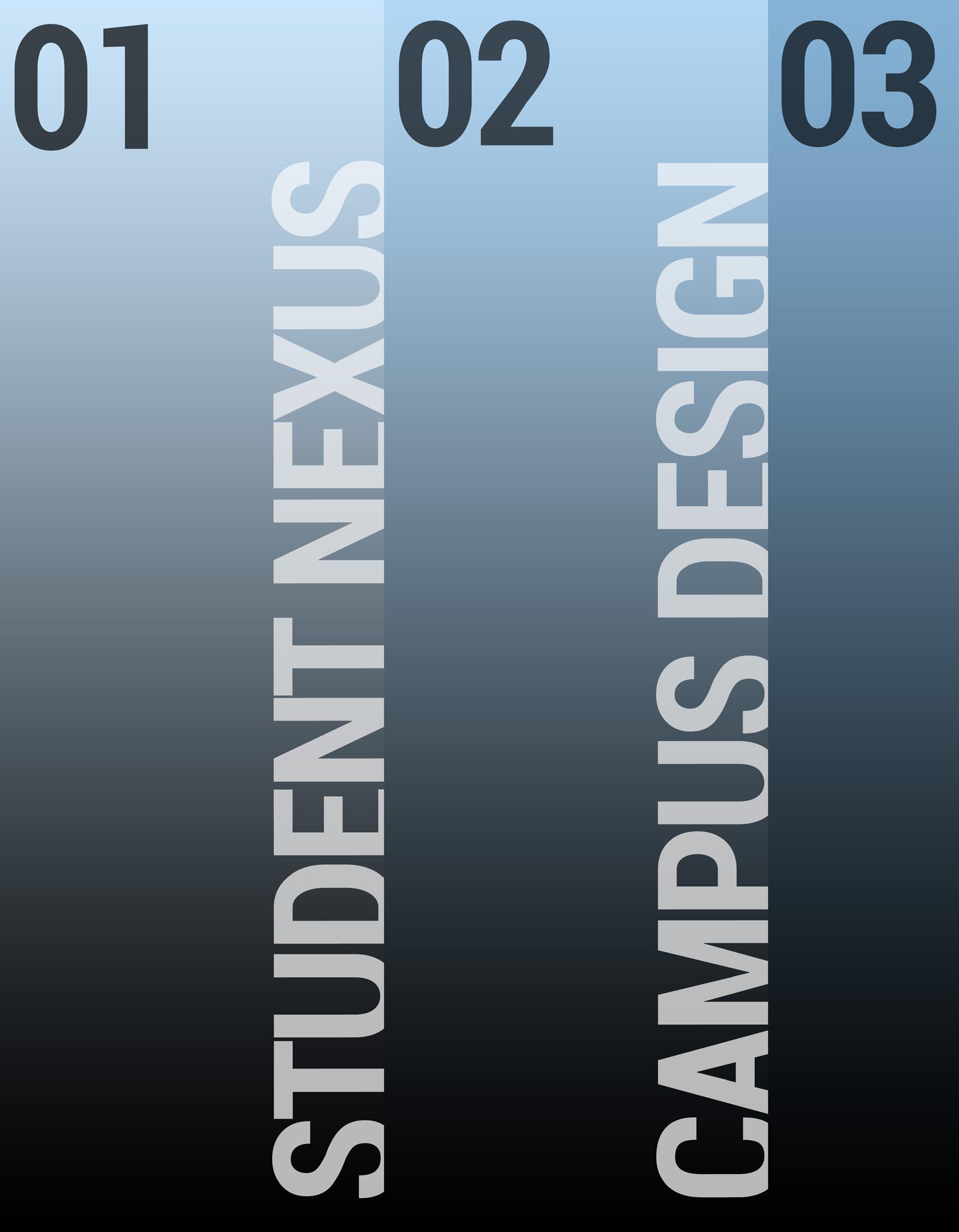 Saanthosh Gjs Measi Academy Of Architecture Portfolio 2020 2024 By Saanthosh Gjs Issuu