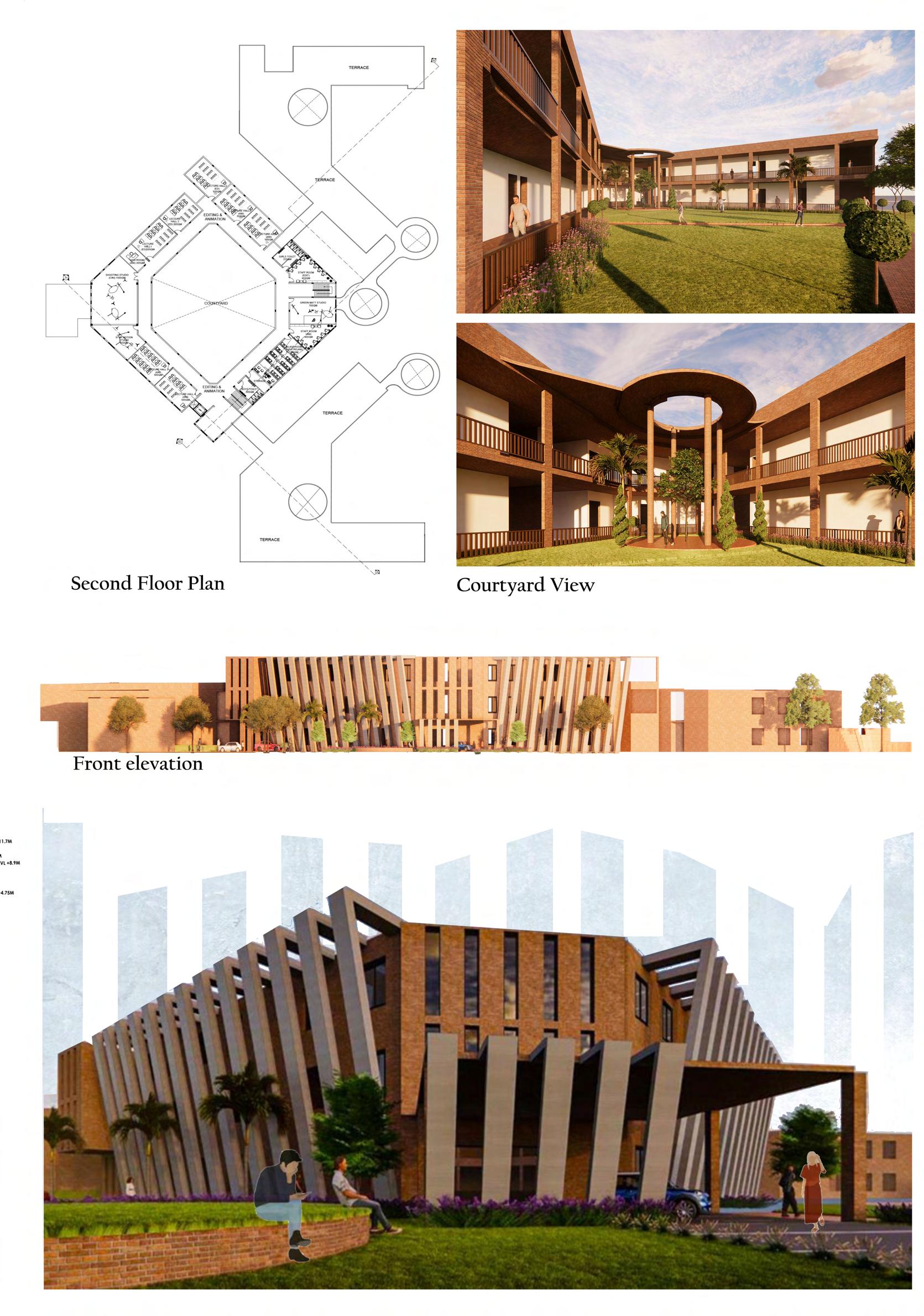 Shyam Narayanan s ||Architectural portfolio||measi academy of ...