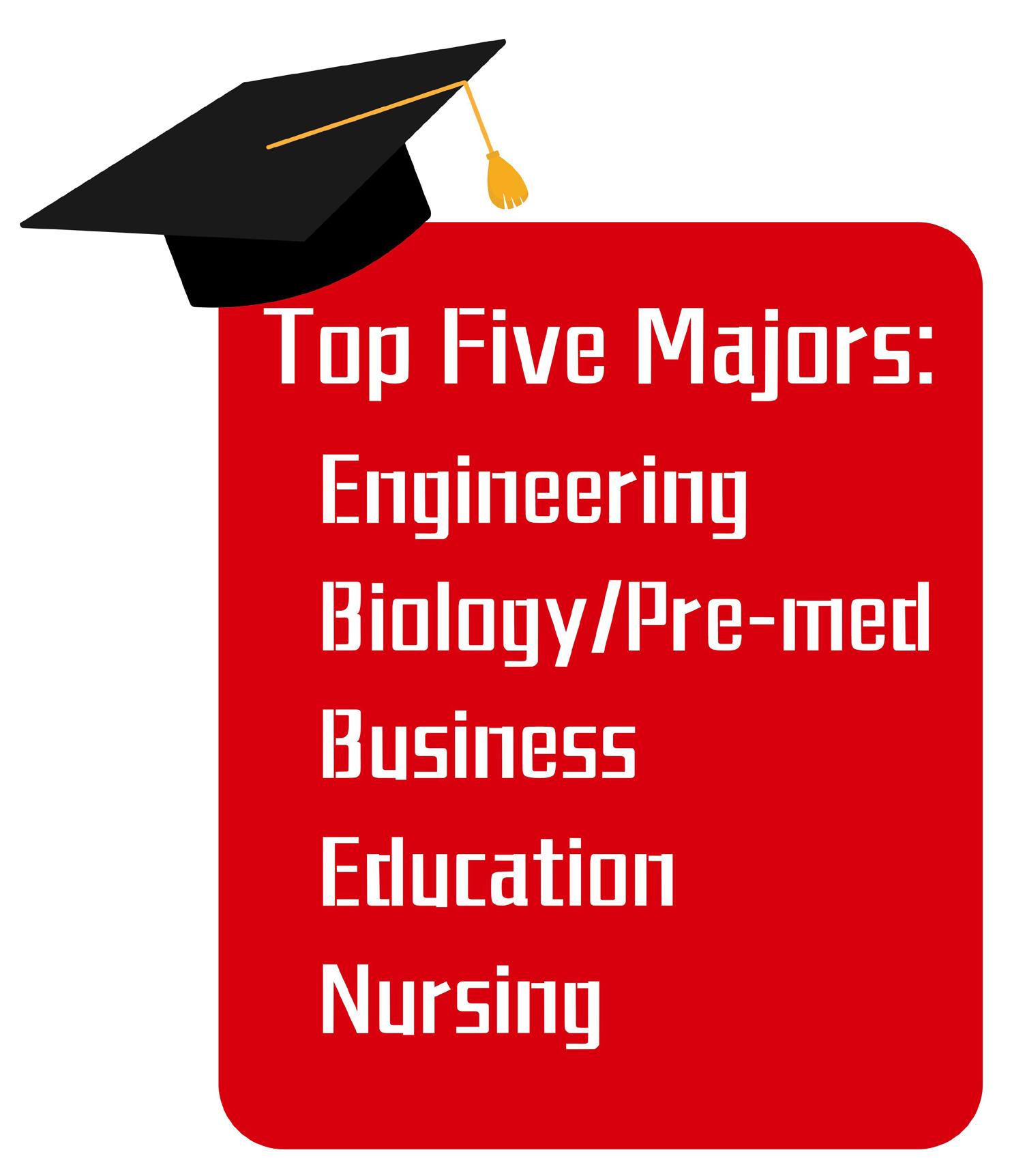 Broboca Senior Edition 2024 by carrie.oorlog - Issuu