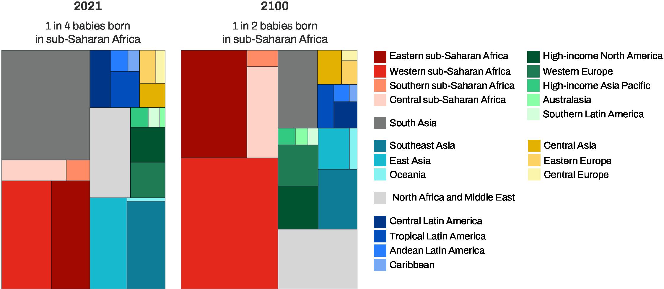 Global Burden of Disease 2021: Findings from the GBD 2021 Study by Institute for Health Metrics ...