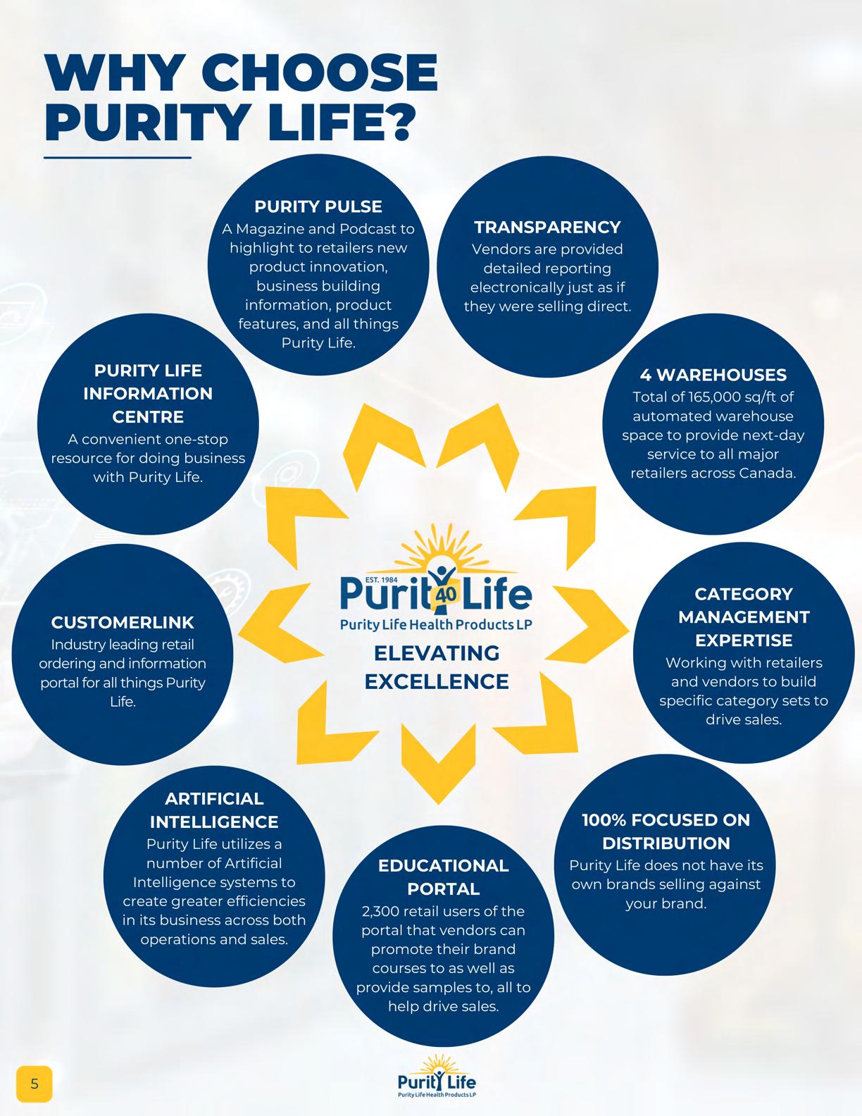 Purity Life Vendor Presentation_EN web by Purity Life Health Products ...