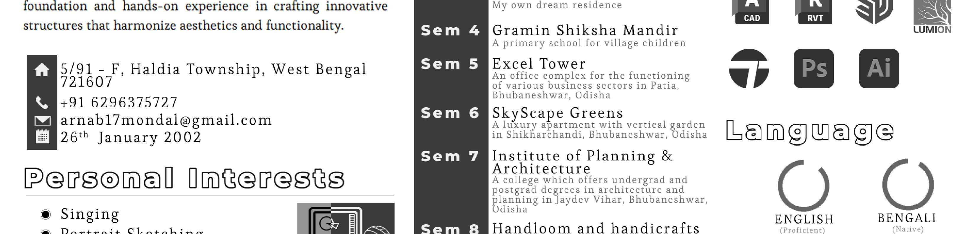 Undergrad portfolio 2020-2024 by Arnab Mondal - Issuu