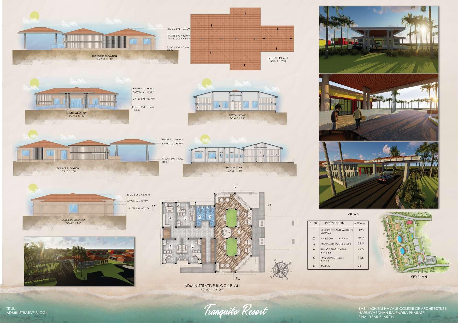 Thesis beach resort by harsh pharate - Issuu