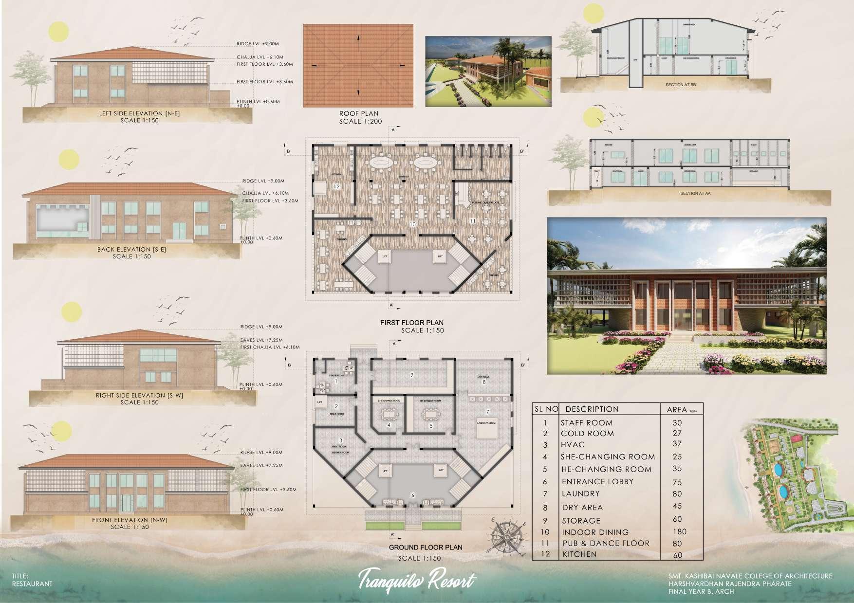 Thesis beach resort by harsh pharate - Issuu