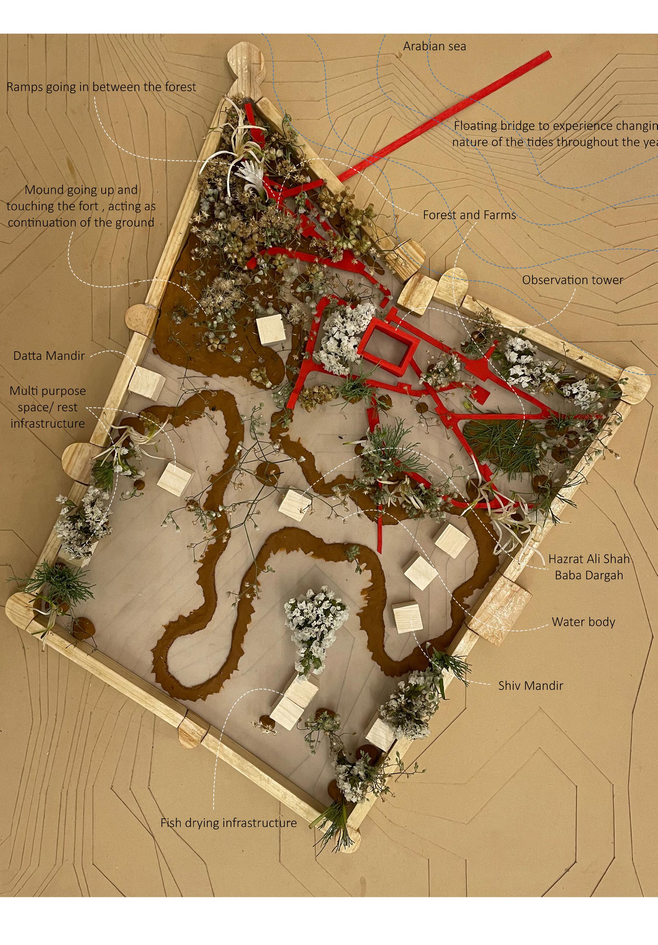 Architecture Portfolio by Darshan Dedhia - Issuu