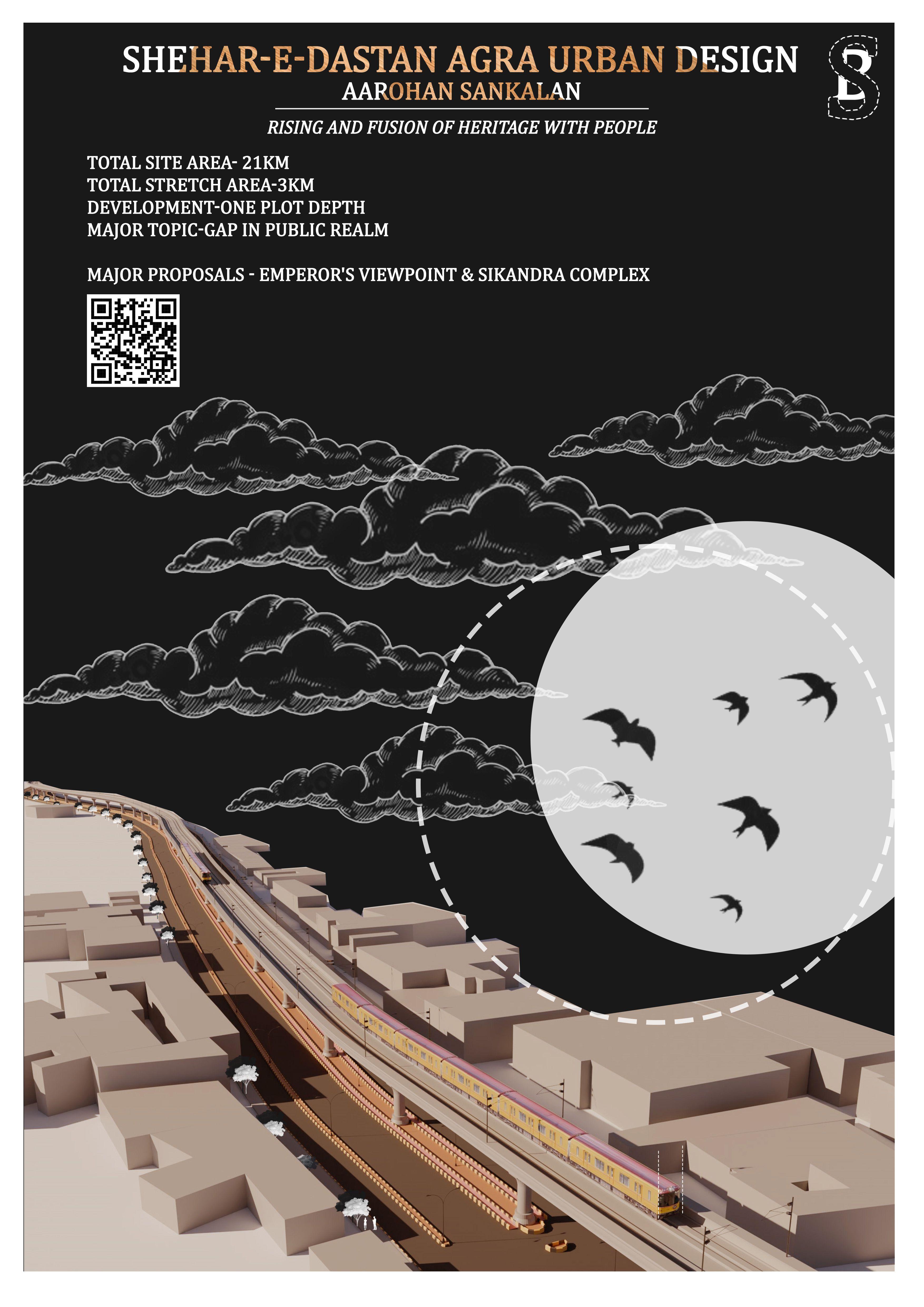 Architecture Academic Portfolio 2020-24 by Shashank Bansal - Issuu