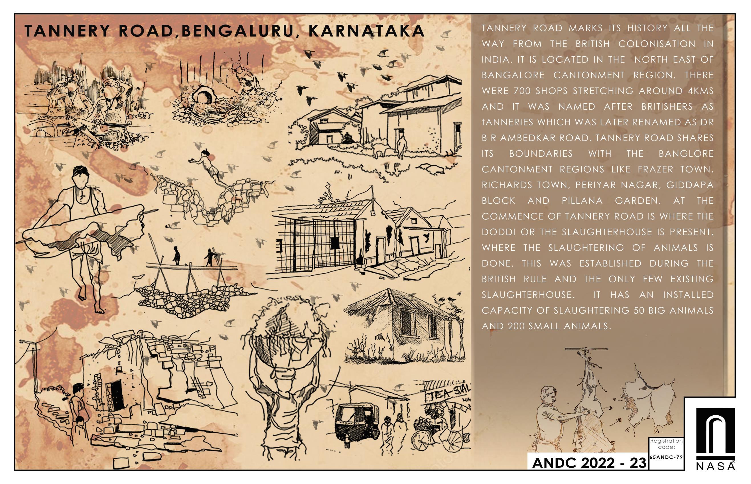 UG PORTFOLIO by G HITESH KUMAR - Issuu