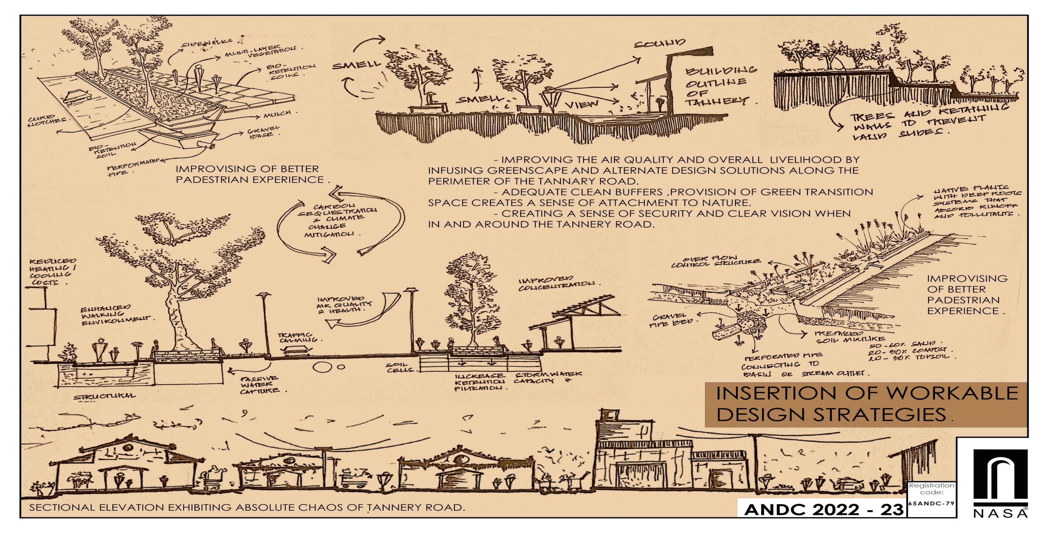 UG PORTFOLIO by G HITESH KUMAR - Issuu
