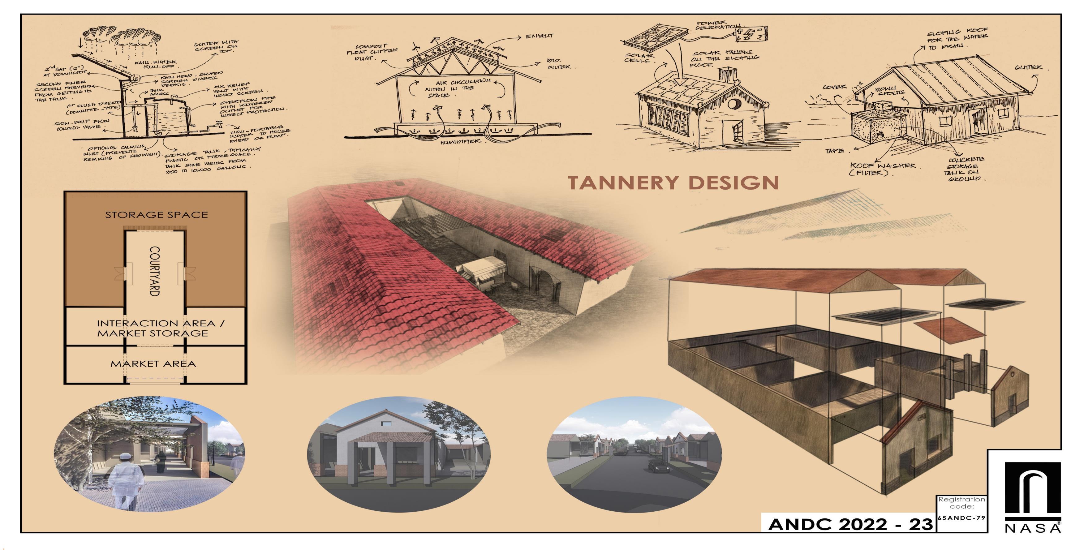 UG PORTFOLIO by G HITESH KUMAR - Issuu