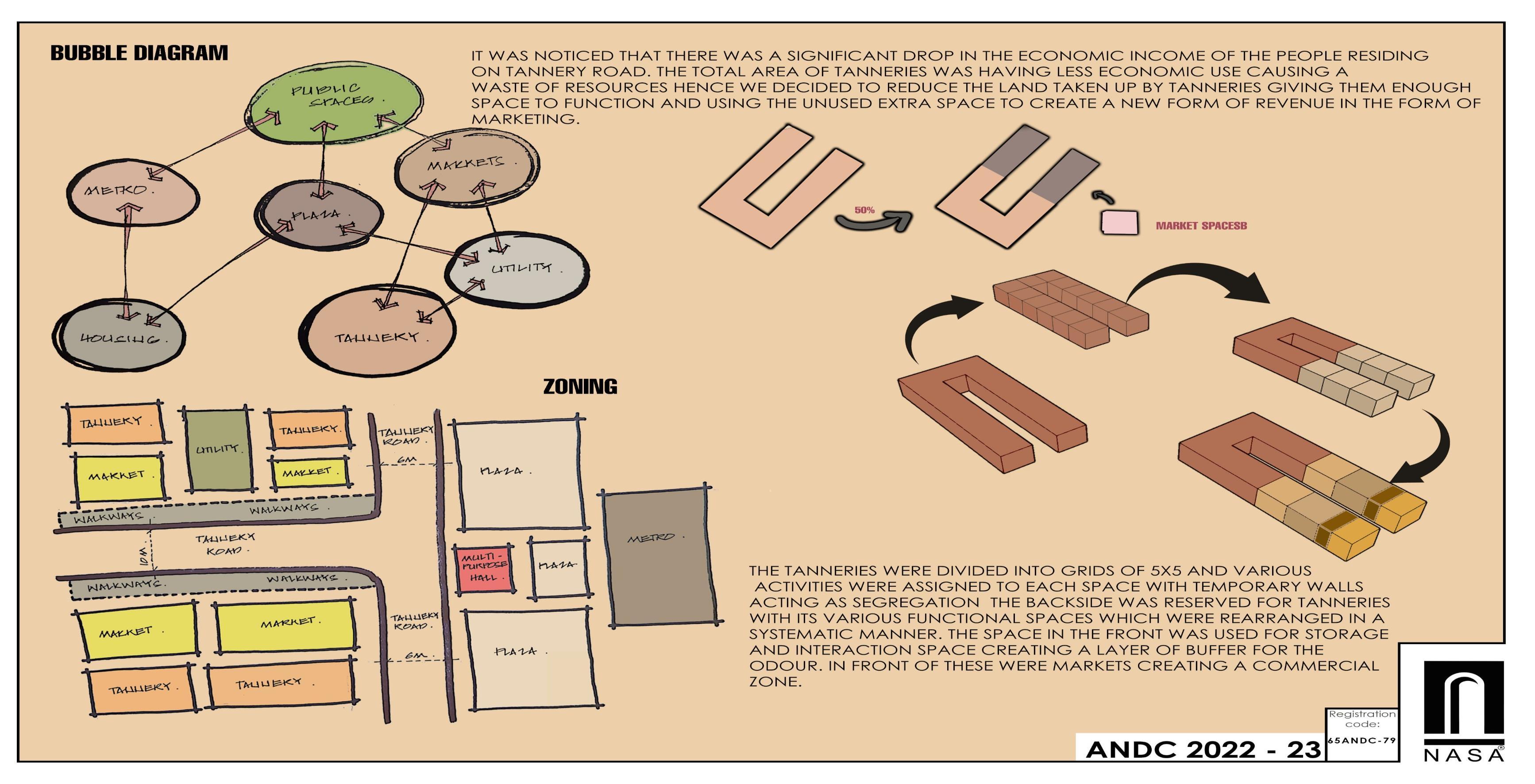 UG PORTFOLIO by G HITESH KUMAR - Issuu