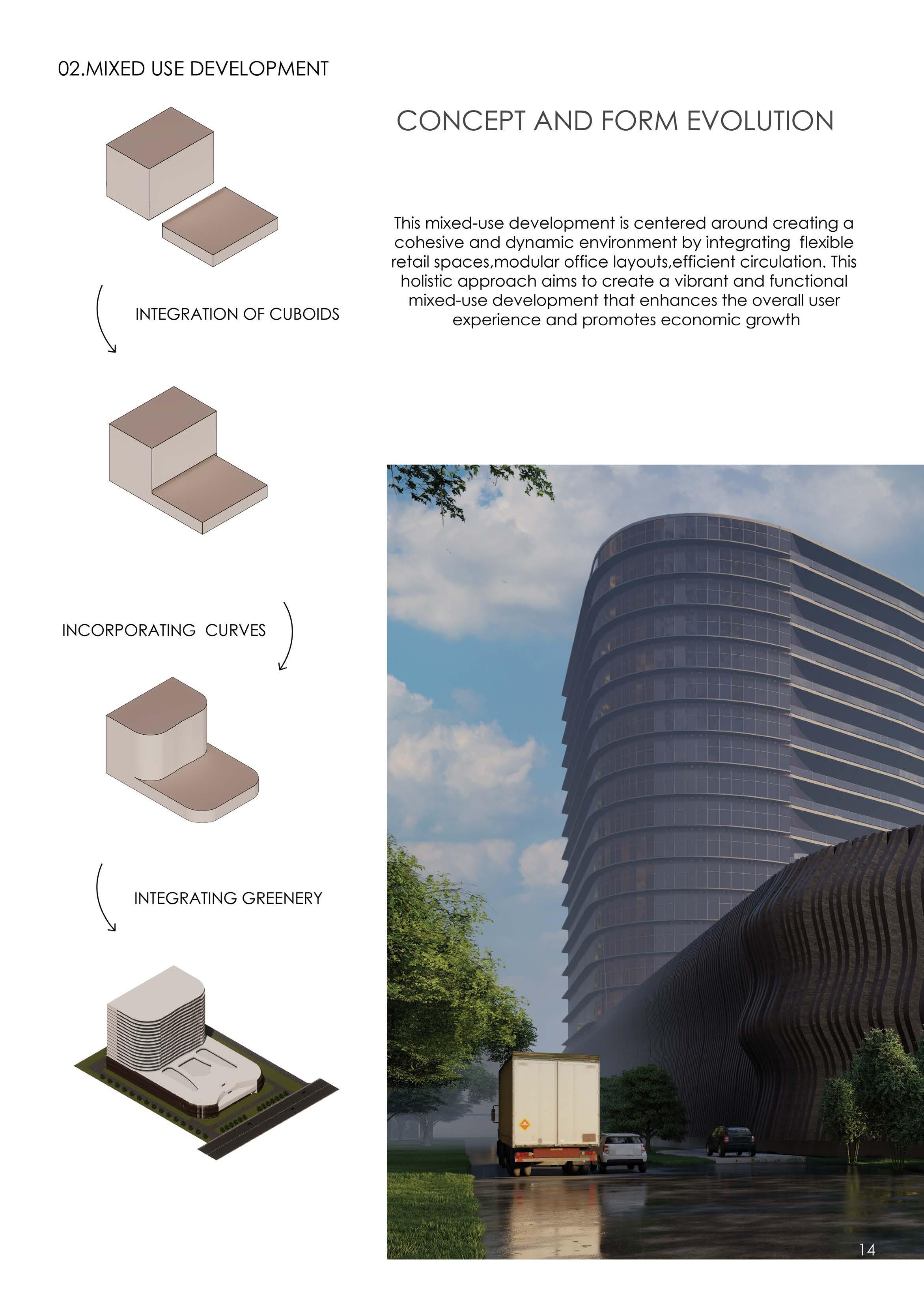 Sridevi Balamurugan | Architecture Portfolio |MEASI Academy of ...