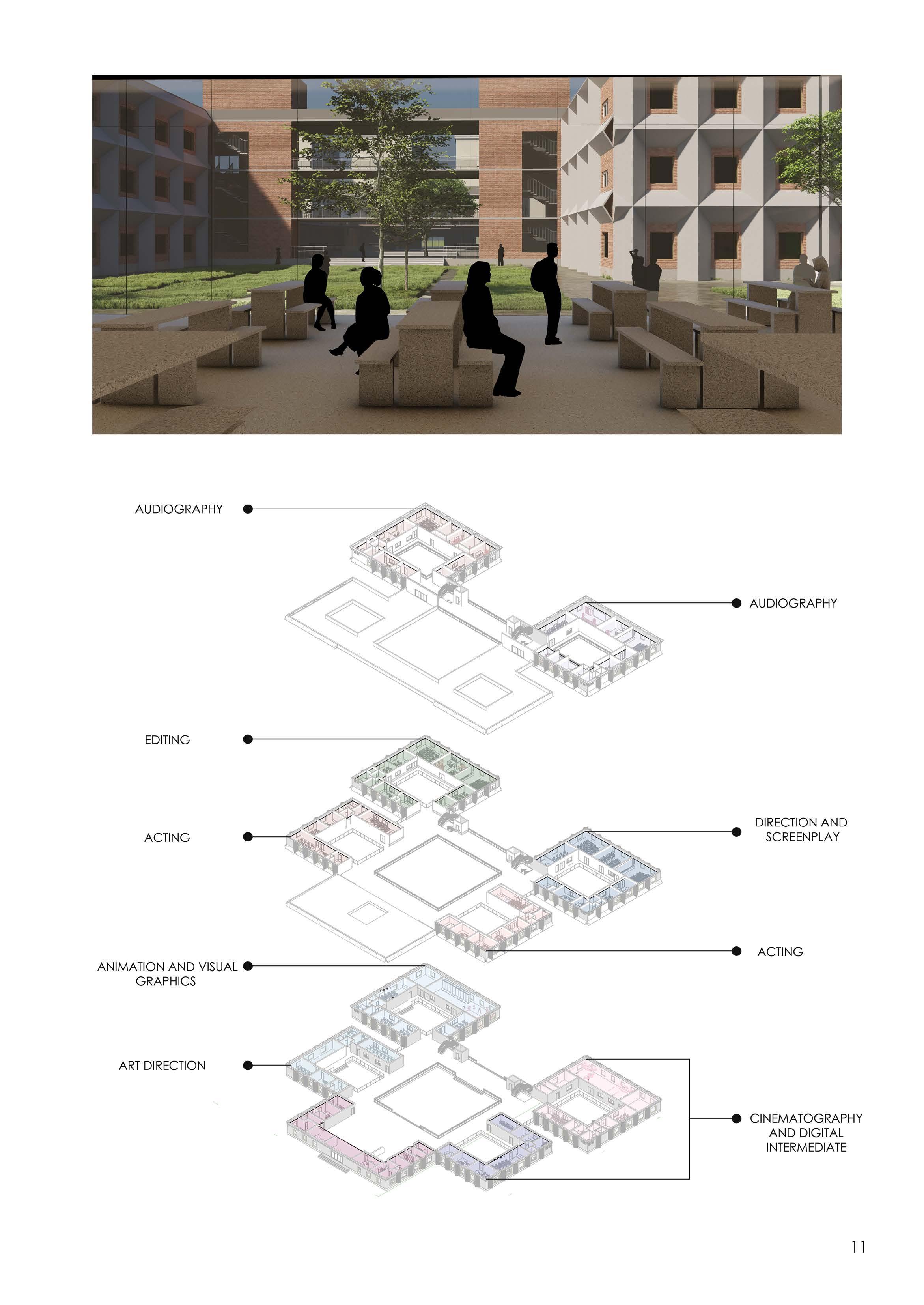Sridevi Balamurugan | Architecture Portfolio |MEASI Academy of ...