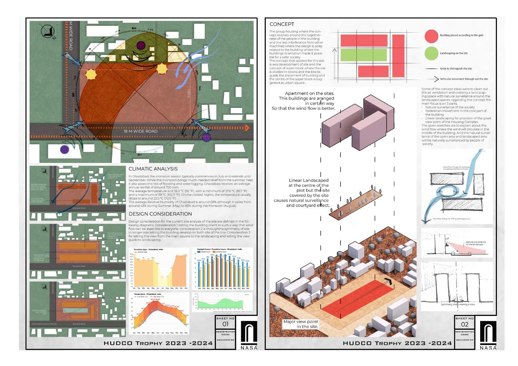 Architecture Portfolio 2020-2024 | Satya Ranjan Sur by Satya Ranjan Sur ...