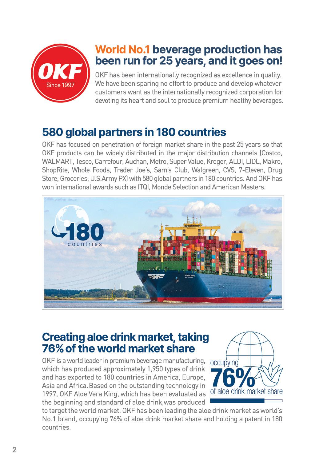 OKF by OKF Corporation - Issuu