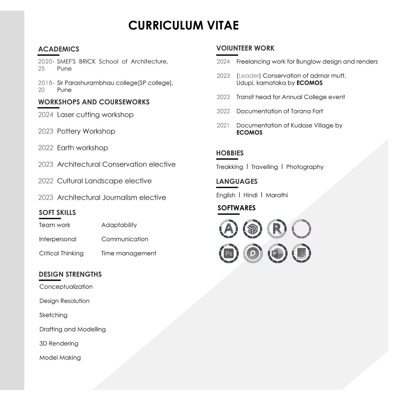 Architecture Portfolio (Brick school of Architecture) Prajwal Gawade by ...