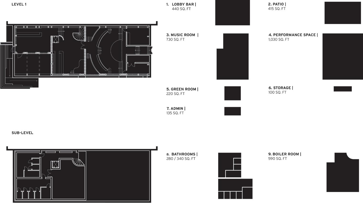 Portfolio | James M. Muse III by jmuseportfolio - Issuu