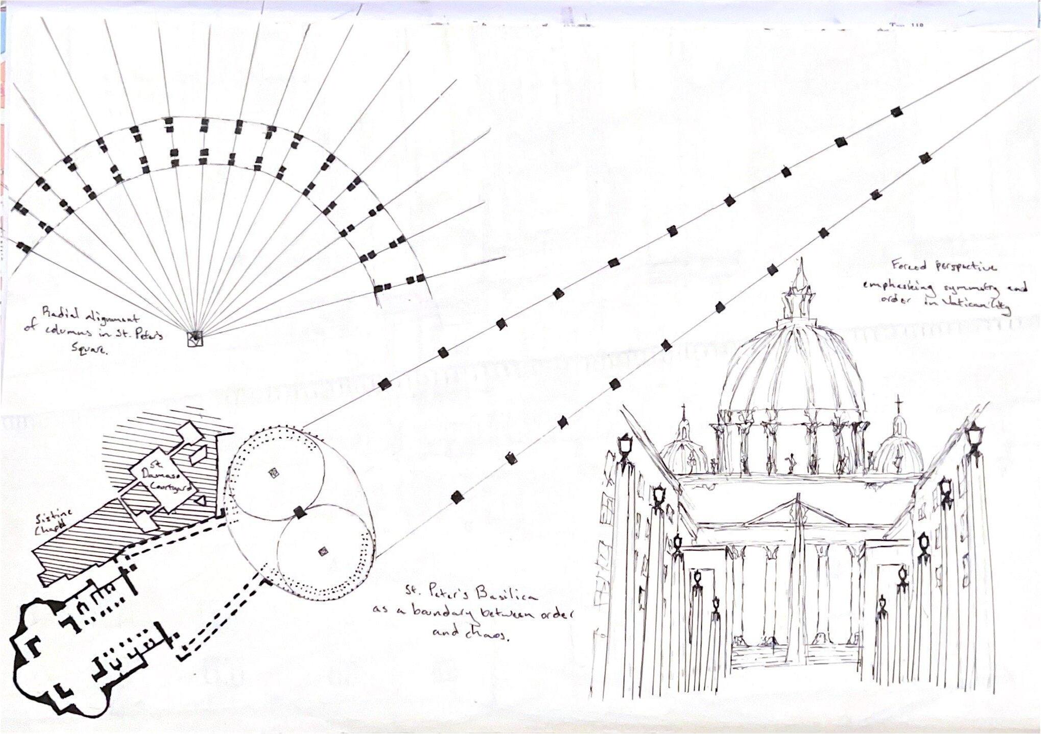 Portfolio | James M. Muse III by jmuseportfolio - Issuu