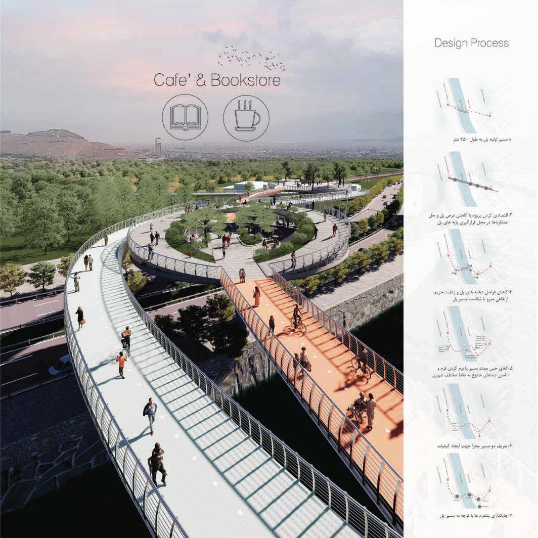 Niloofar Shamsi Portfolio 2024 by Niloofarshamsi - Issuu