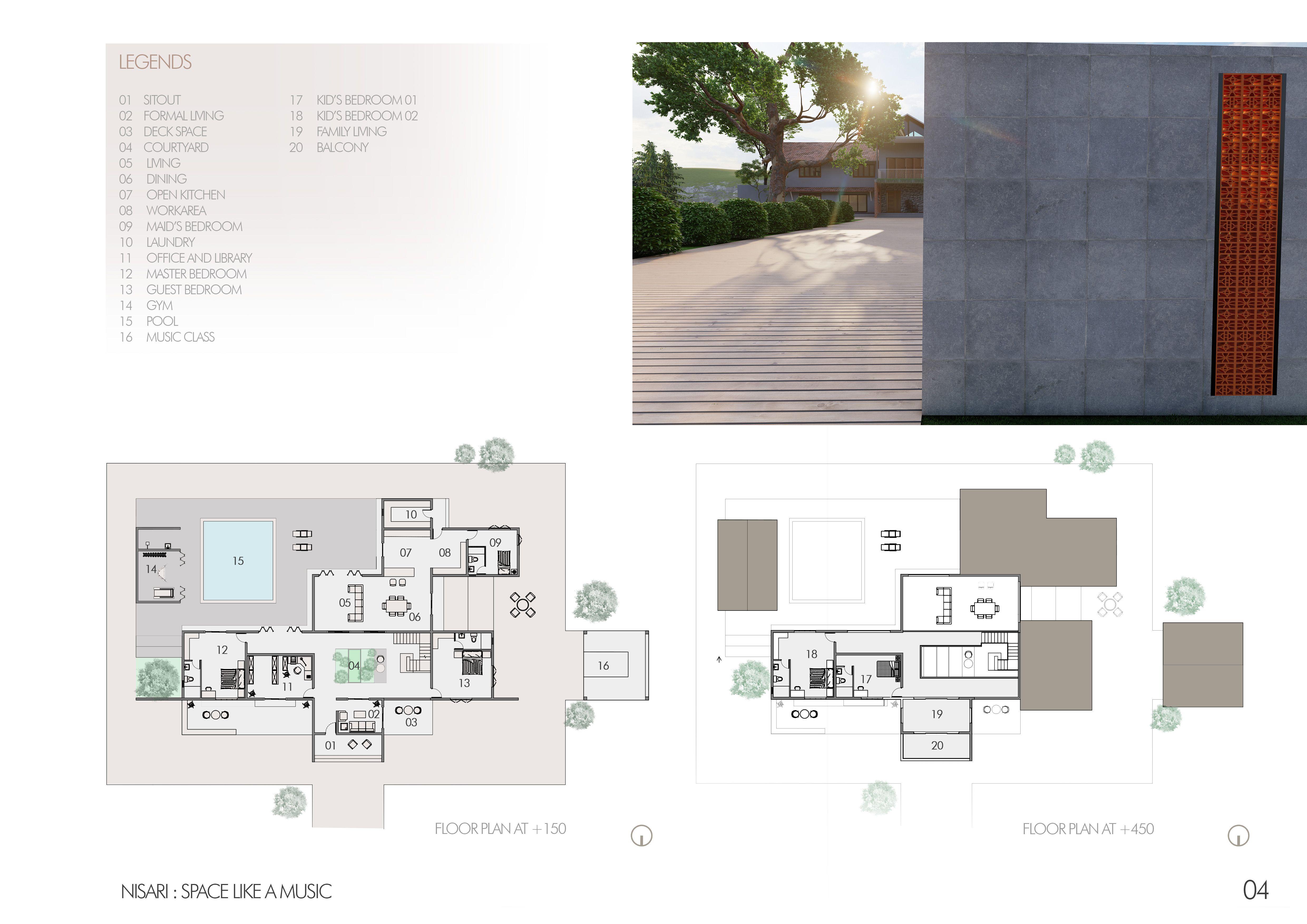 Internship Portfolio - Neeraj Dinesh by Neeraj Dinesh - Issuu