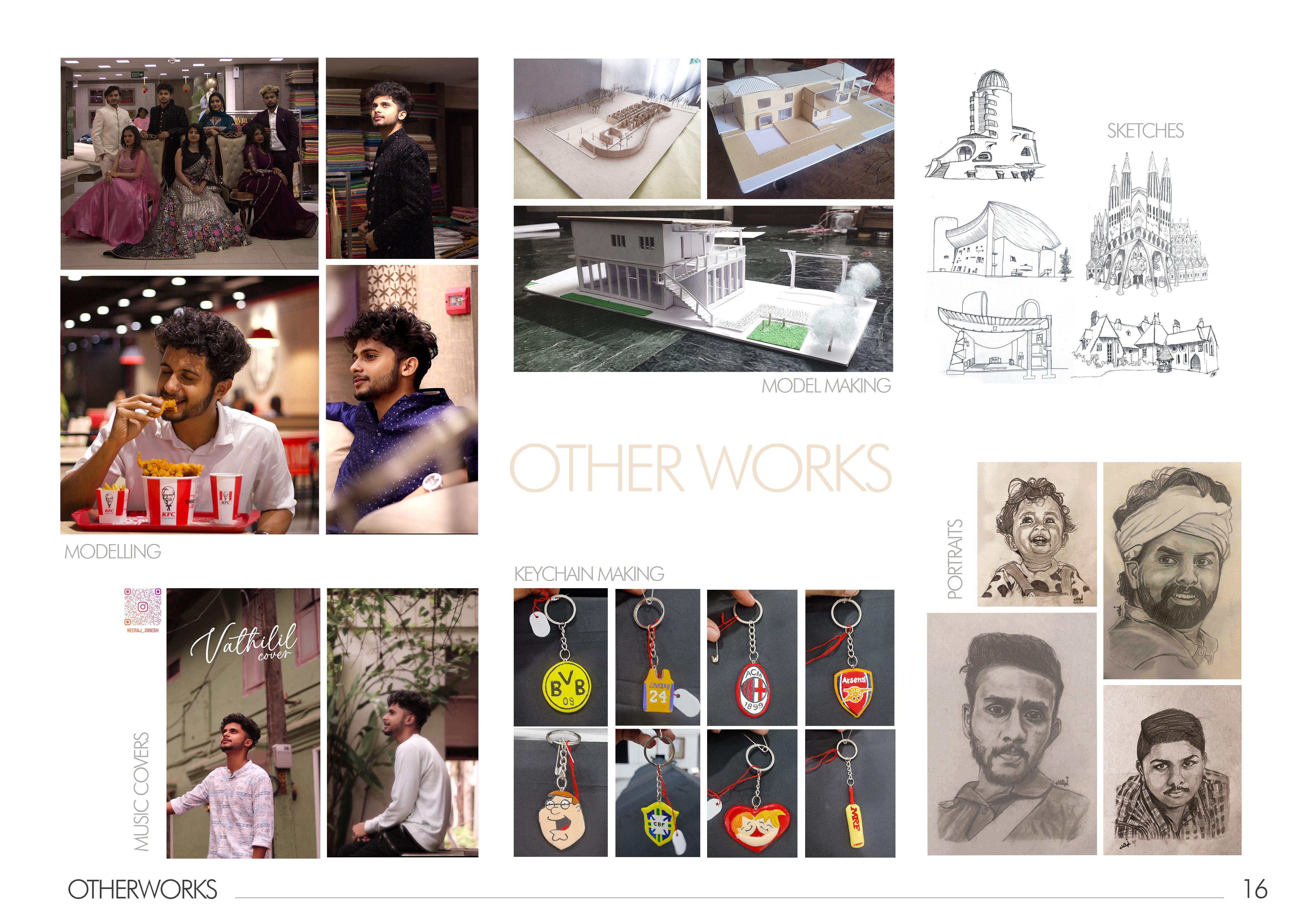 Internship Portfolio - Neeraj Dinesh by Neeraj Dinesh - Issuu
